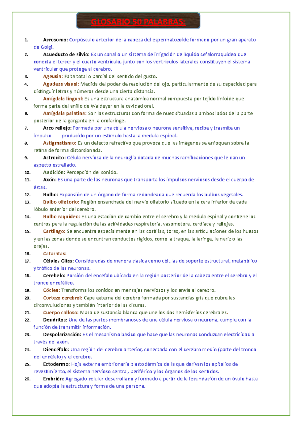 Glosario - Acrosoma: Corpúsculo anterior de la cabeza del ...