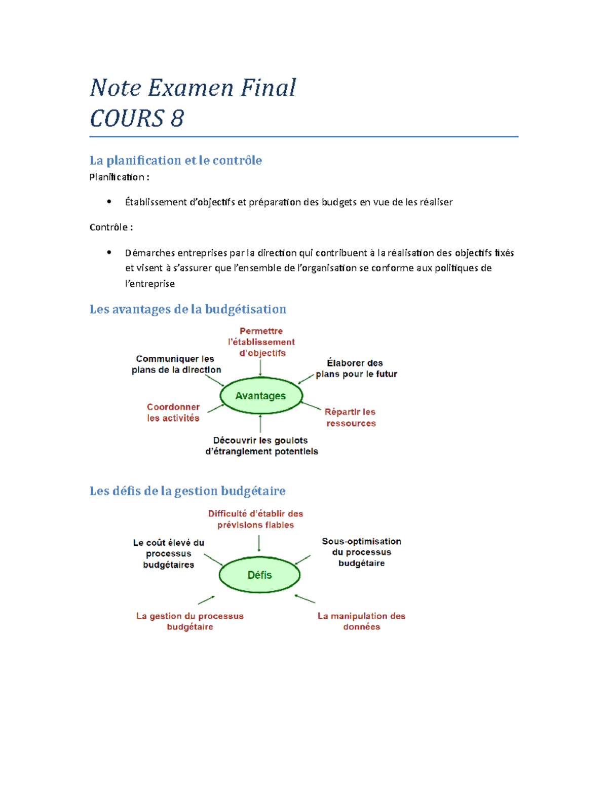 Note Examen Final Comptabilité - Note Examen Final COURS 8 La ...