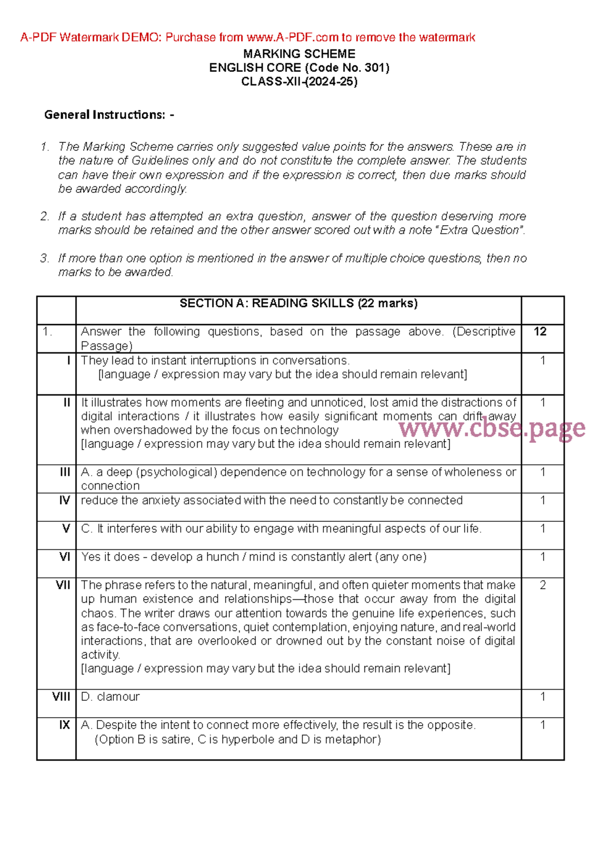 English Core-MS - MARKING SCHEME ENGLISH CORE (Code No. 301) CLASS-XII ...