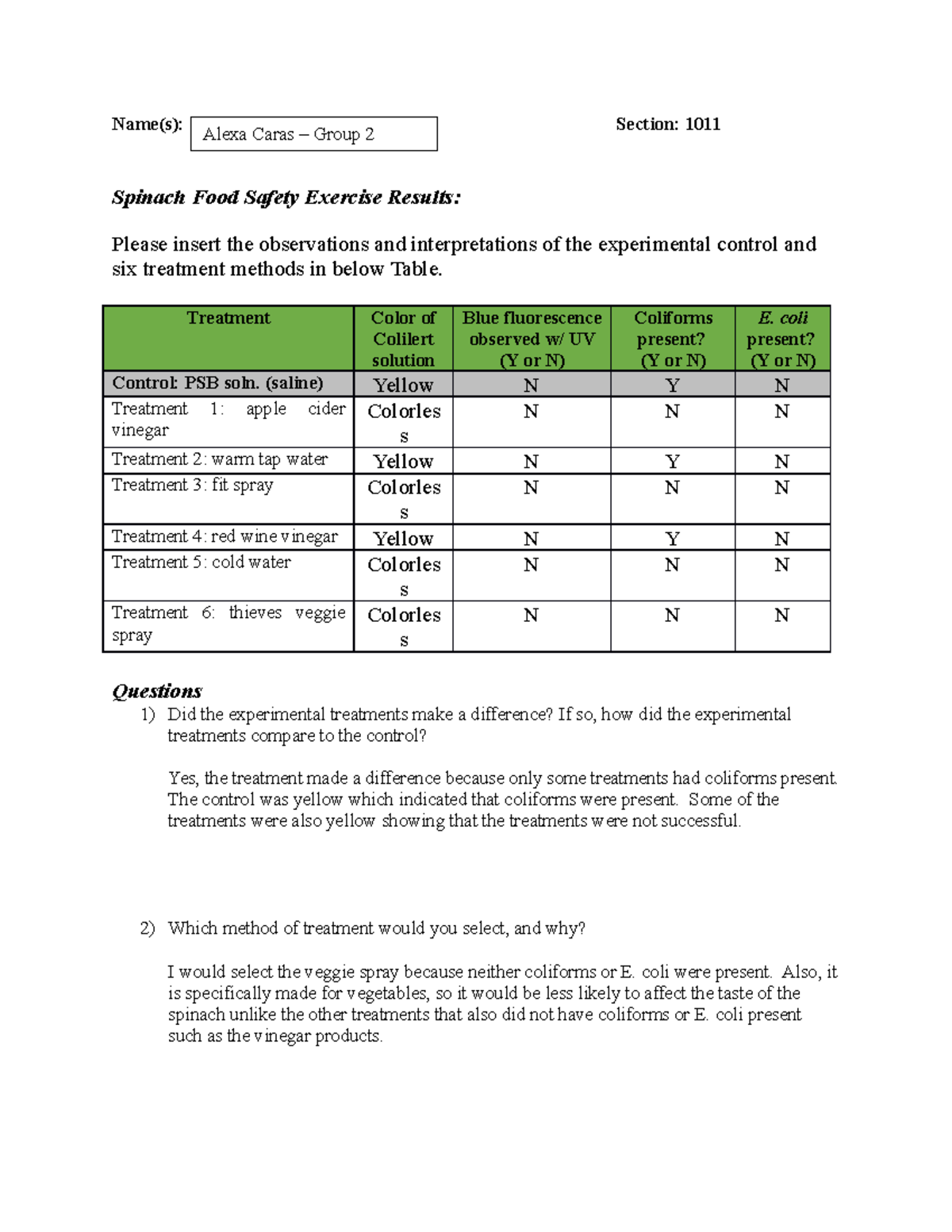 BIO 245 L Food Safety Assignment IP - Name(s): Section: 1011 Spinach Food Safety Exercise ...