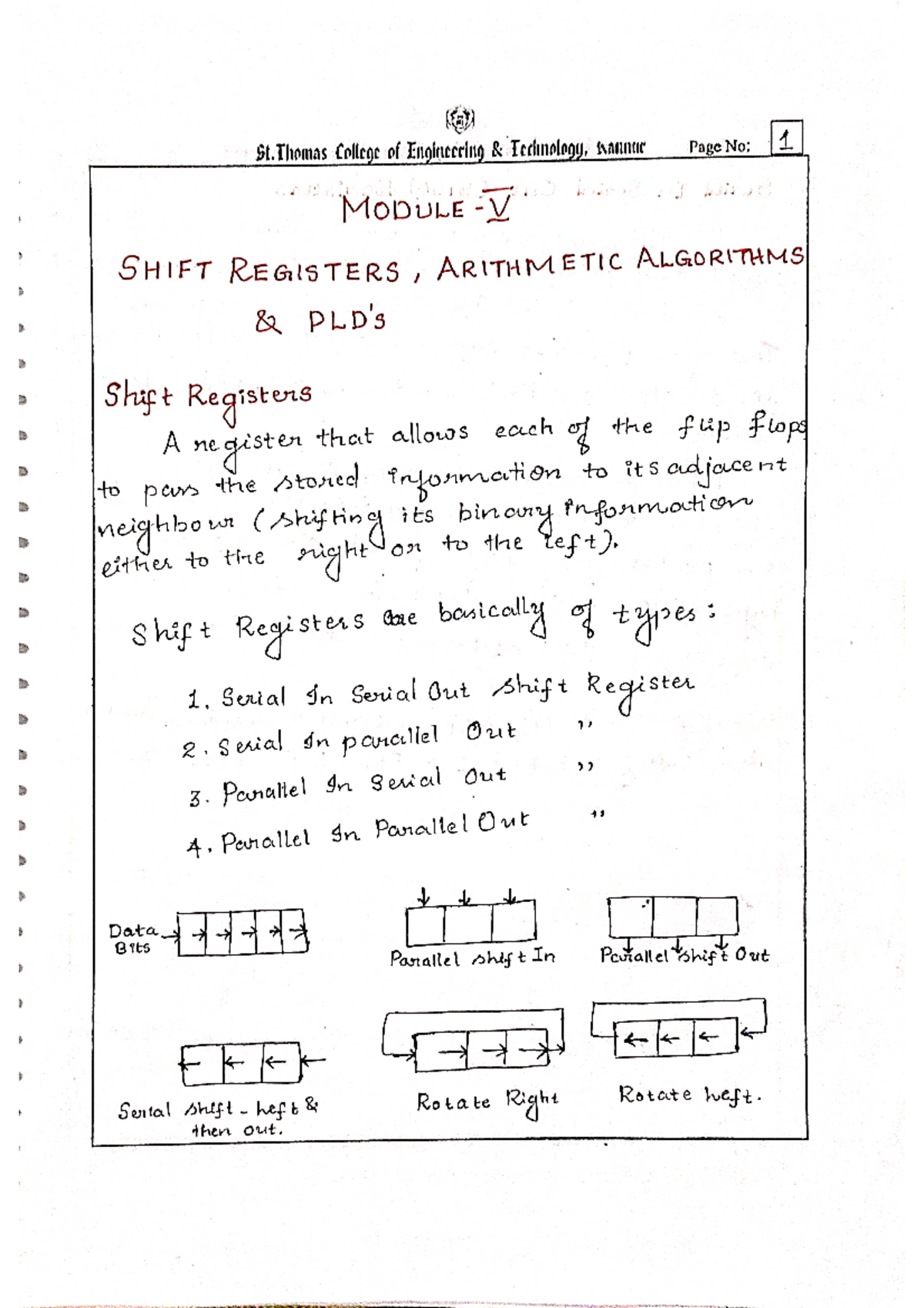 CST203 Module 5 Course NOTE - (a) St College of Engineering Technology, Mannur Page No: 1 MODULE ...