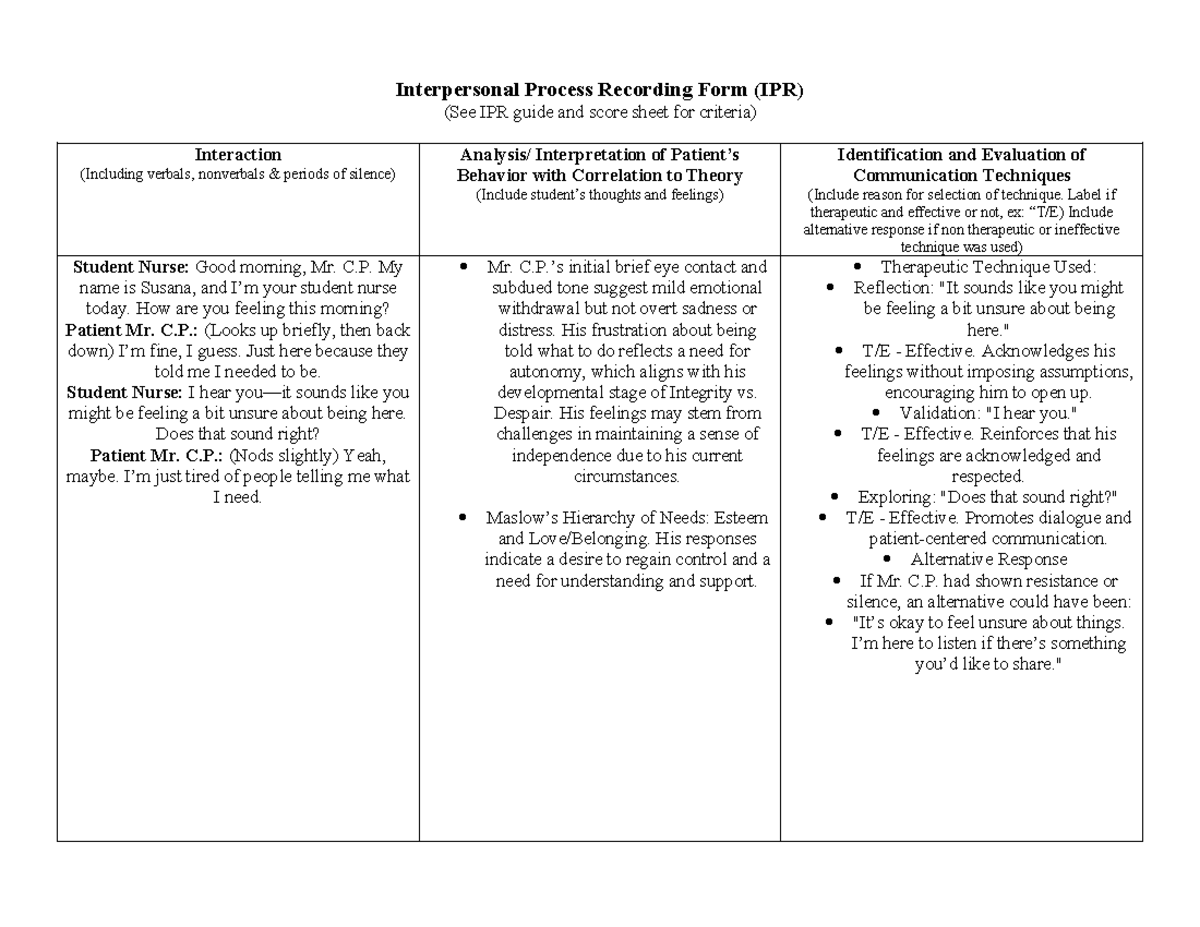 NU309 Interpersonal Process Recording Form-1 - Interpersonal Process Recording Form (IPR) (See ...