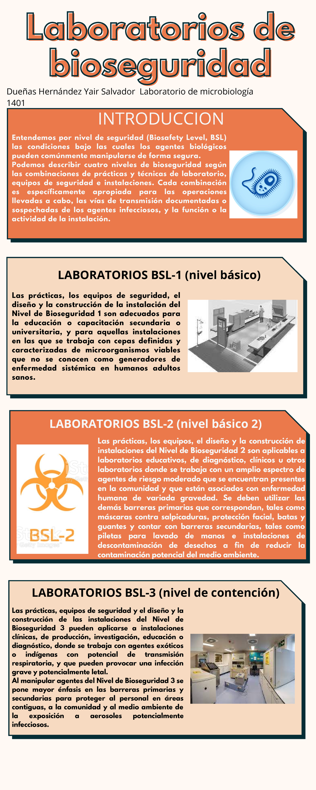 Infografia laboratorios de bioseguridad - Laboratorios deLaboratorios de bioseguridad ...