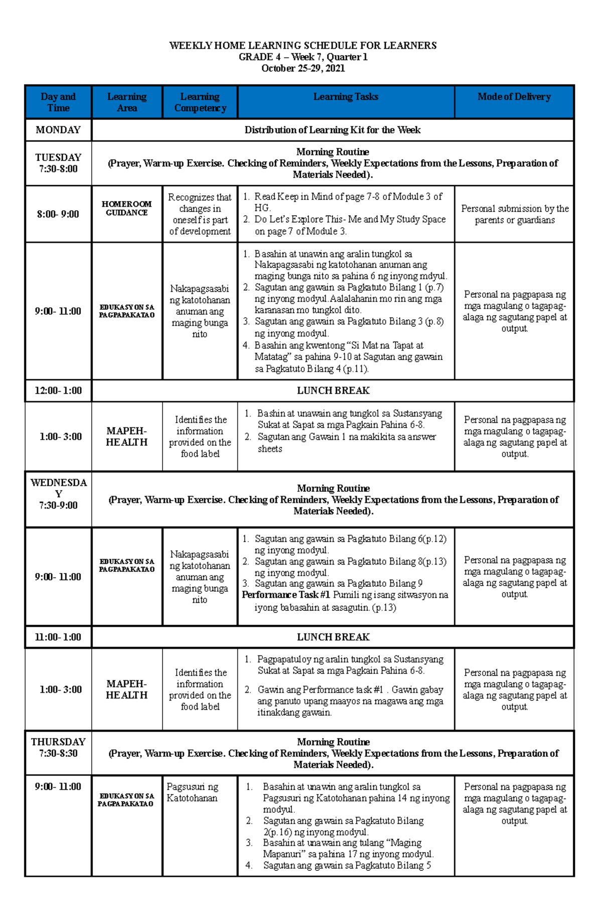 WEEK 7 Parents - WEEKLY HOME LEARNING SCHEDULE FOR LEARNERS GRADE 4 ...