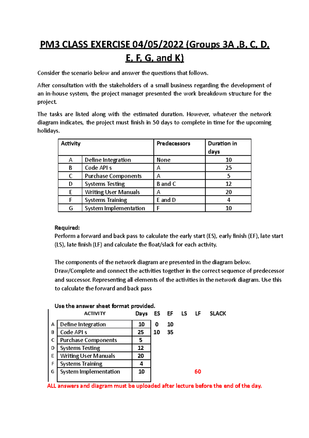 PM3 Class Exercise 05052022 (Groups 3A ,B, C, D, E, F, G, and K) - PM3 ...