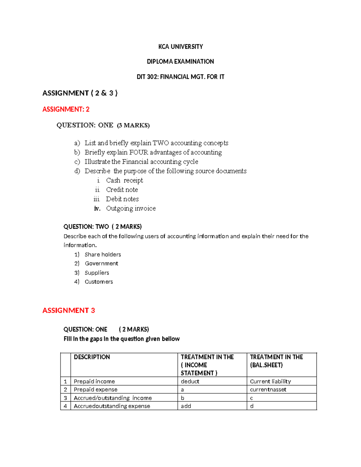 Assignment 2 3 II - help - KCA UNIVERSITY DIPLOMA EXAMINATION DIT 302: FINANCIAL MGT. FOR IT ...