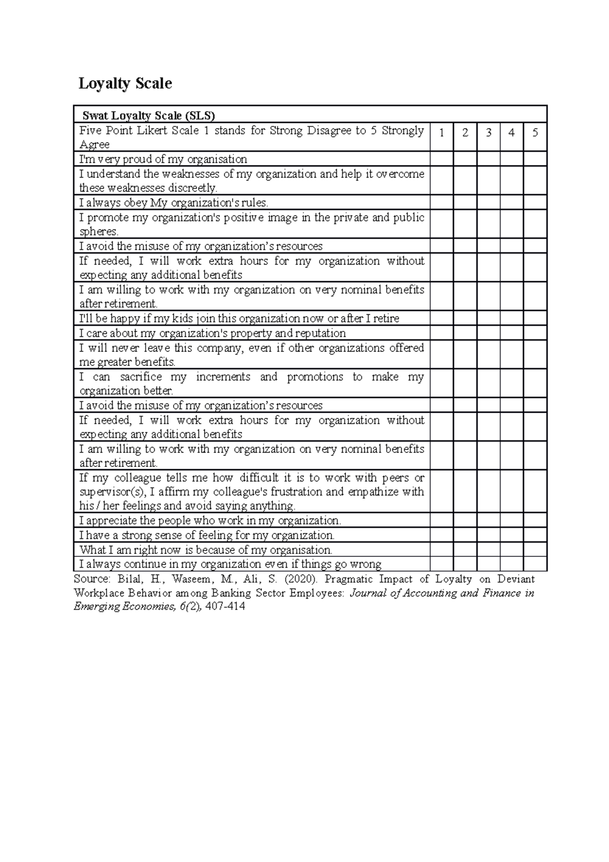 Loyalty Scale - I always obey My organization's rules. I promote my ...