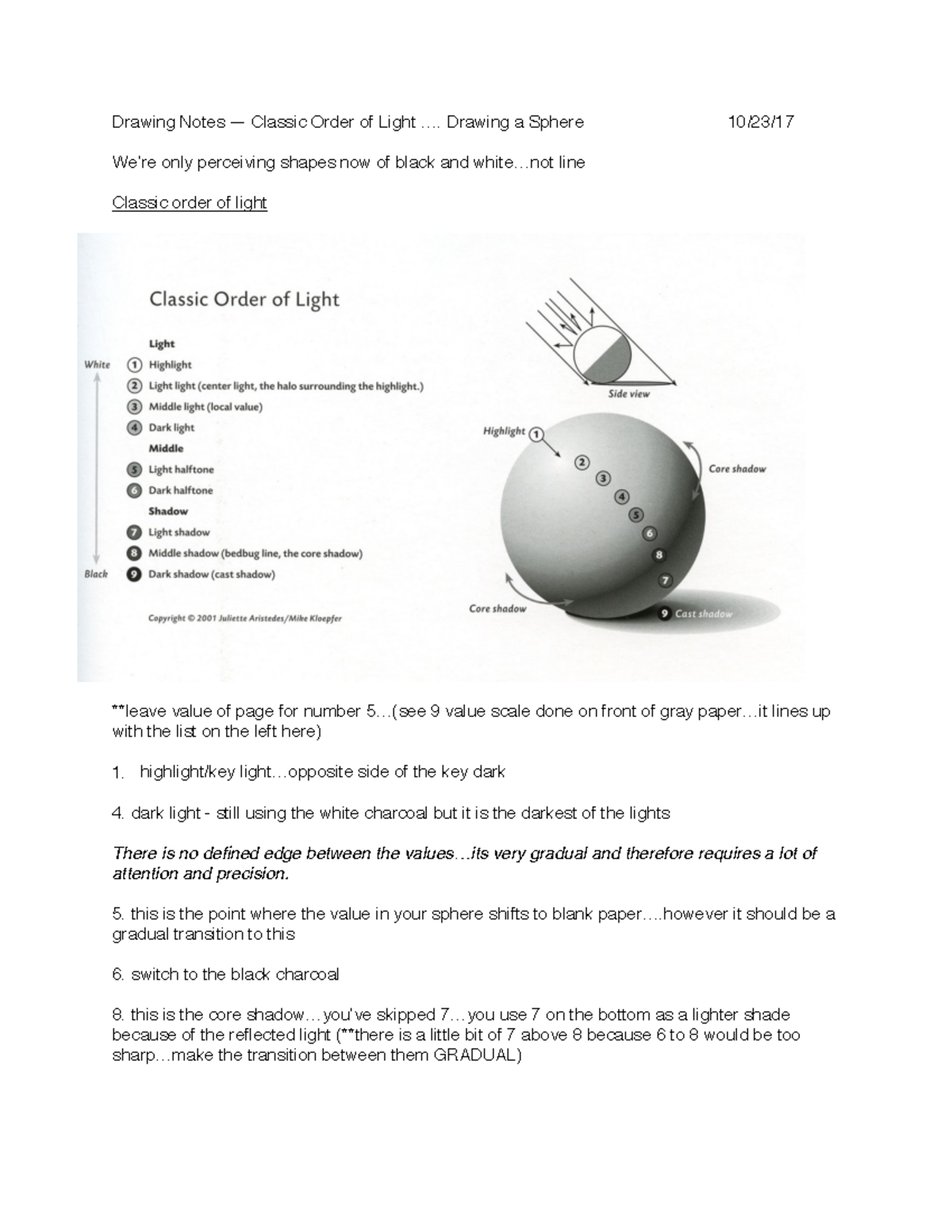 Classic Order of Light .... Drawing a Sphere - Drawing Notes — Classic ...
