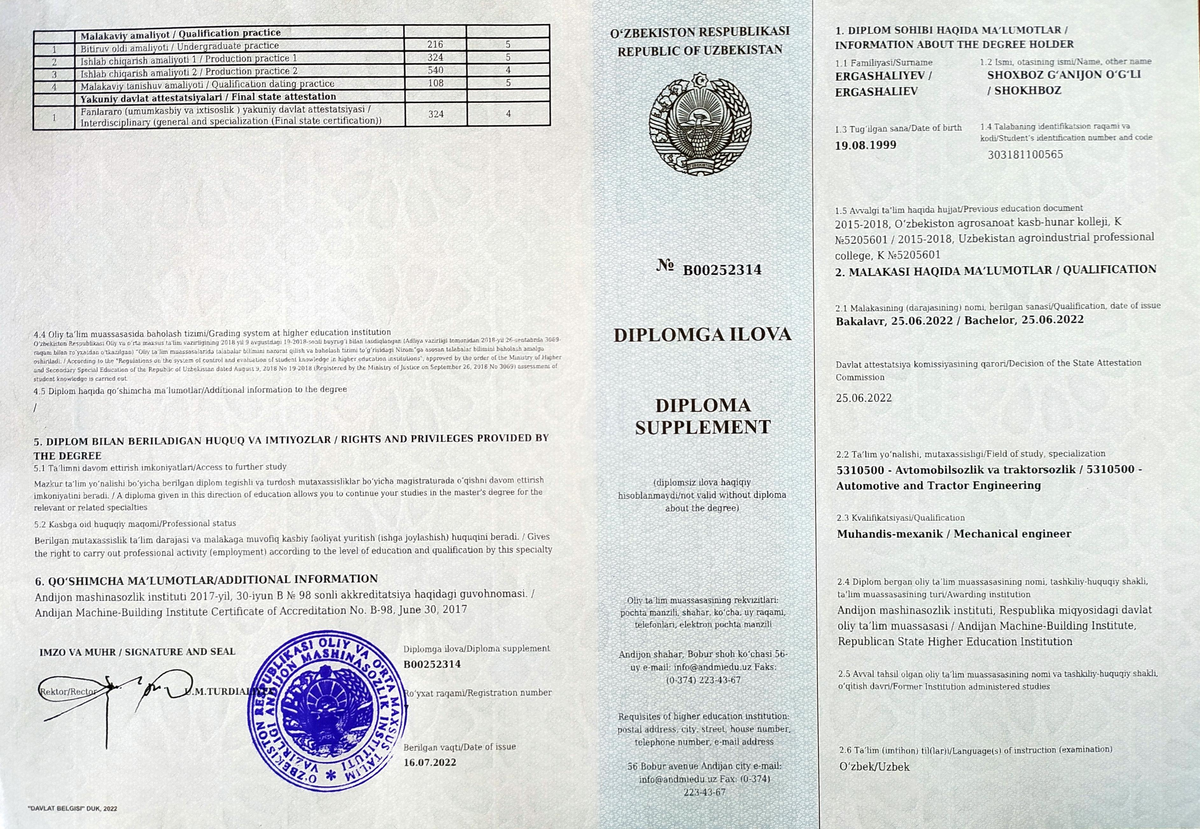 Fs - hhh - HUM101 - Studocu