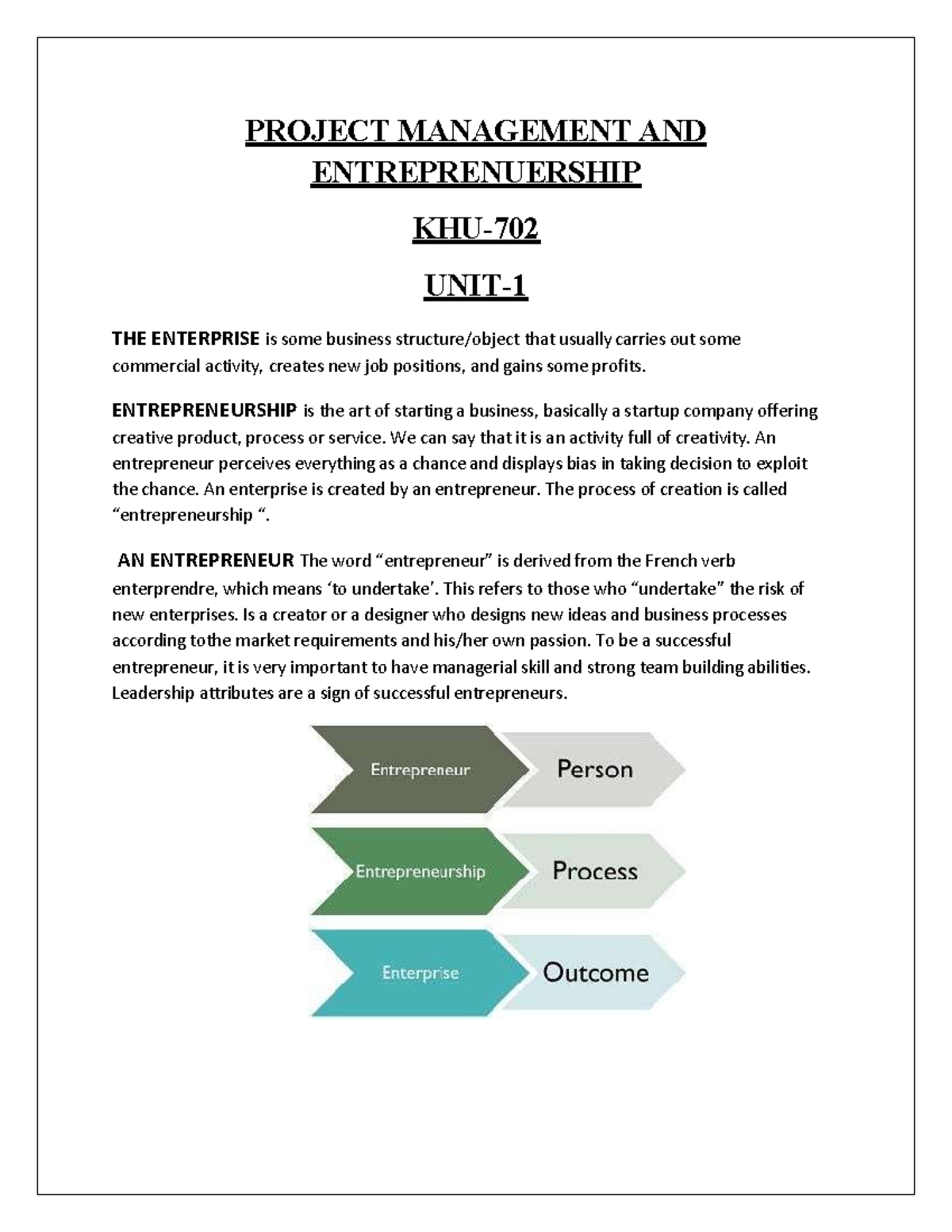 Unit 1 - PROJECT MANAGEMENT AND ENTREPRENUERSHIP KHU- UNIT- THE ...