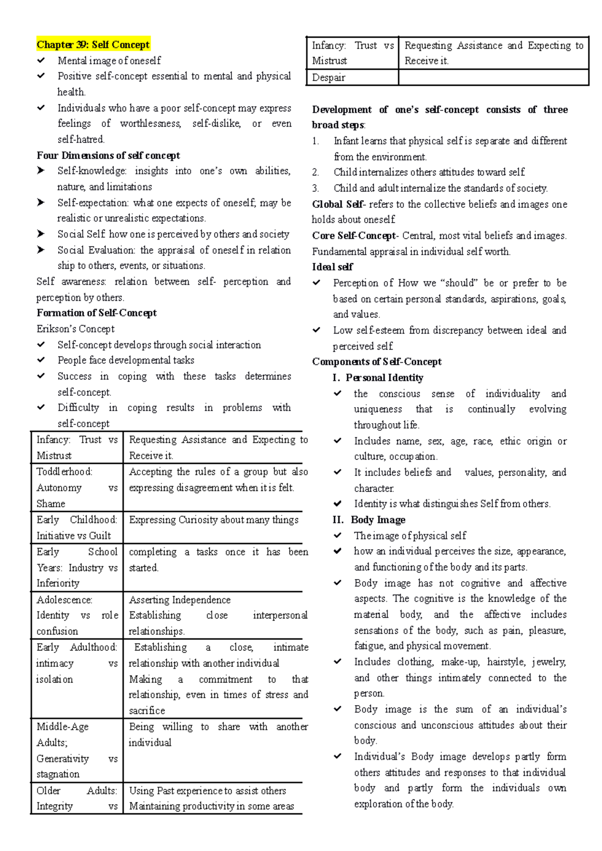 Chapter 39 Self Concept - Chapter 39 : Self Concept Mental image of ...