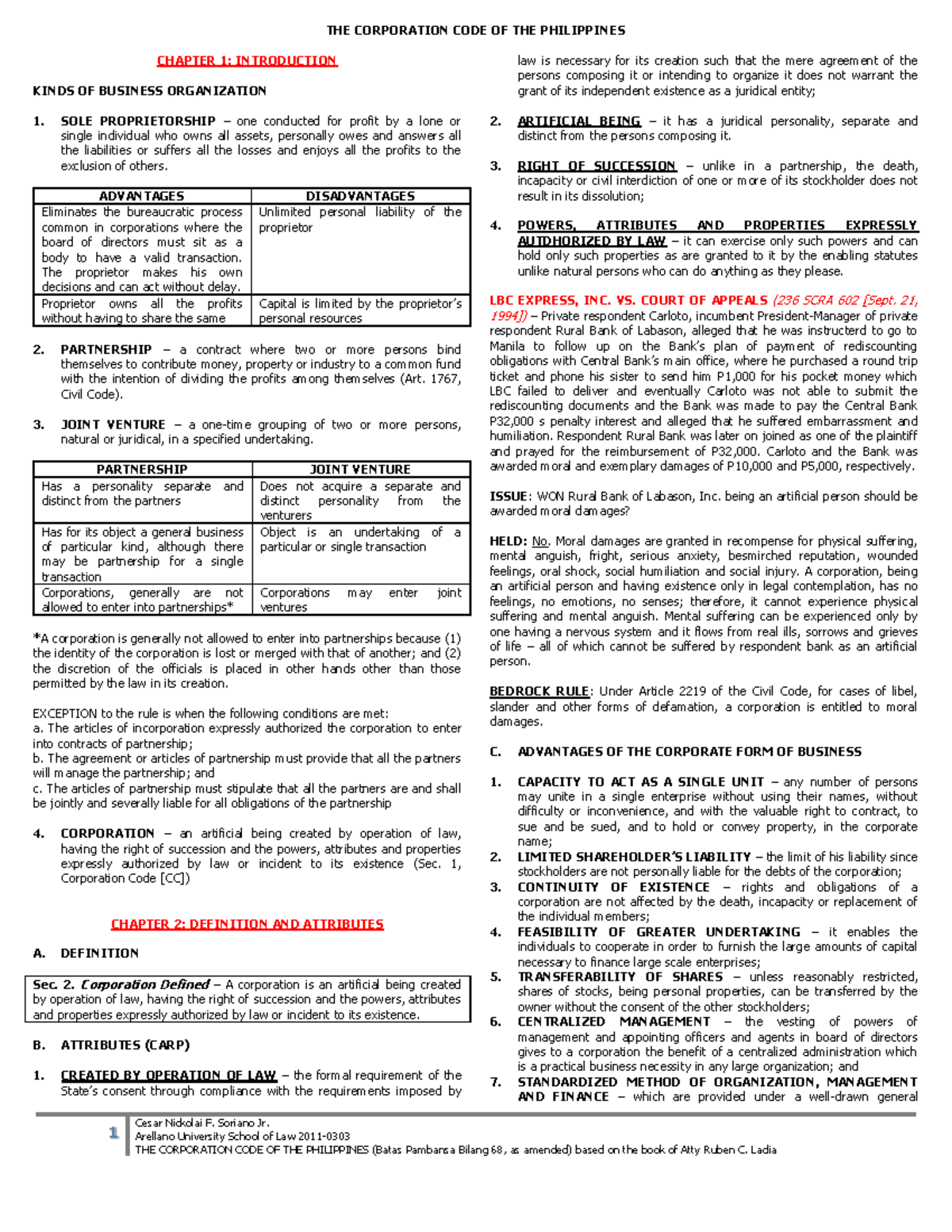 The Corporation Code of the Philippines Final 1 - 1 Cesar Nickolai F ...