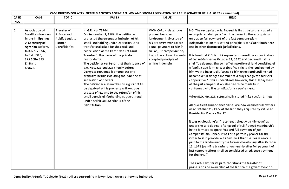 ALSL CASE Digests (for Atty. Mancol's Syllabus) - Warning: TT: undefined function: 32 Warning ...
