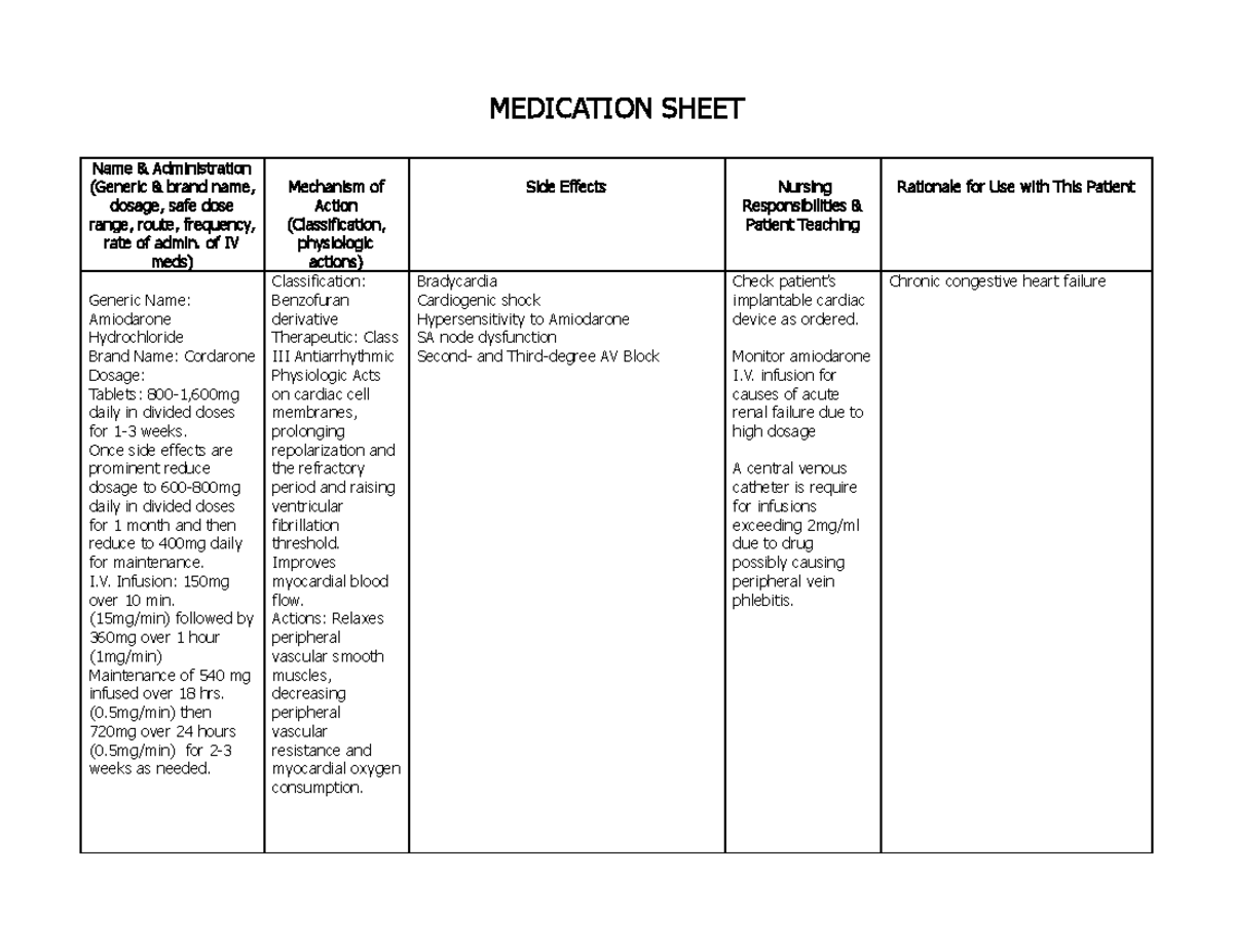 Med Sheet Amiodarone - notes - MEDICATION SHEET Name & Administration ...