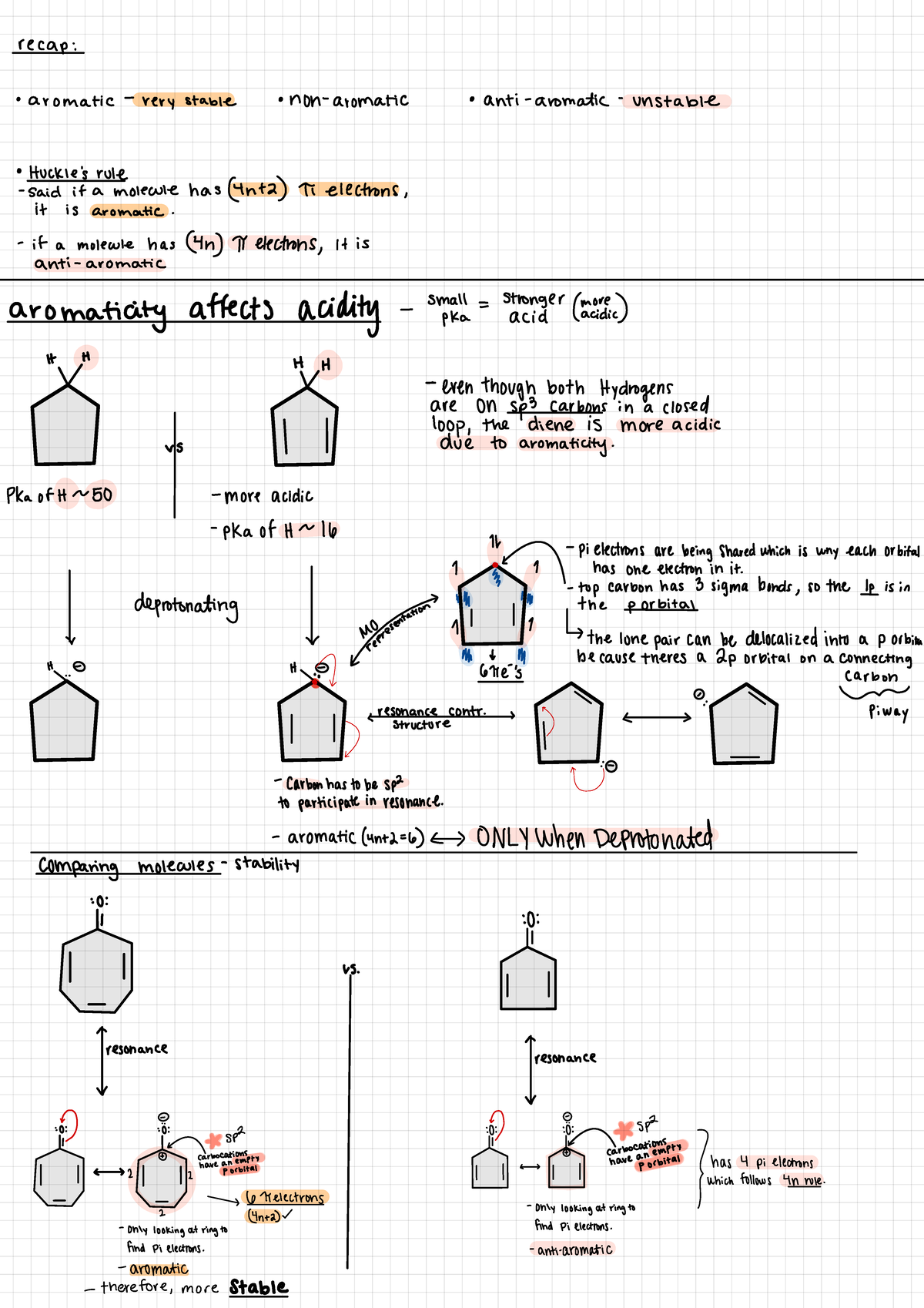 Lec 29 - Aromaticity Cont - recap : aromatic very stable non aromatic ...