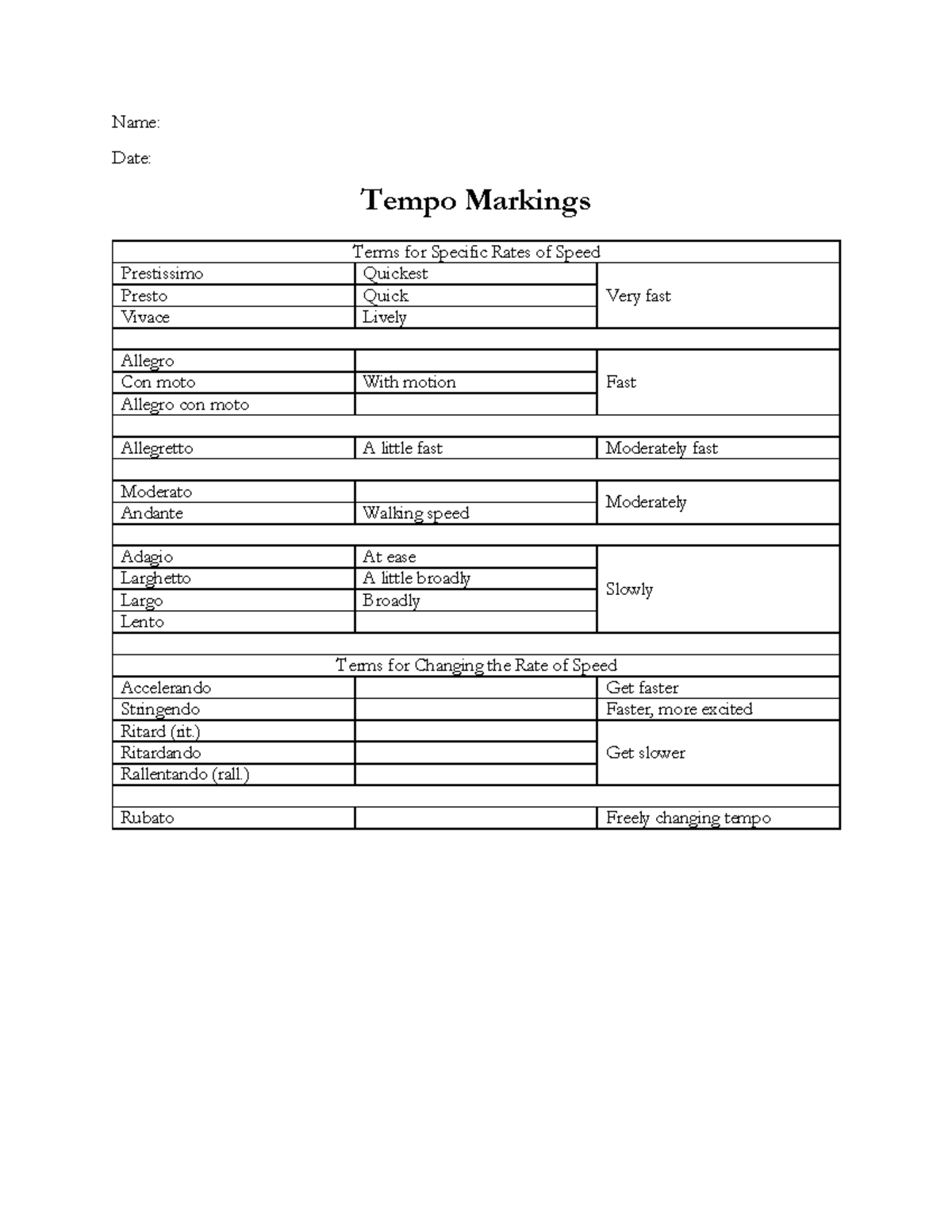 Tempo Markings - Name: Date: Tempo Markings Terms for Specific Rates of ...