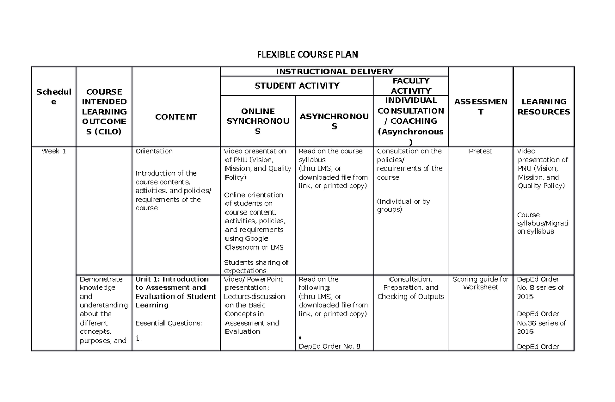 Flexible Course PLAN - FLEXIBLE COURSE PLAN Schedul e COURSE INTENDED ...
