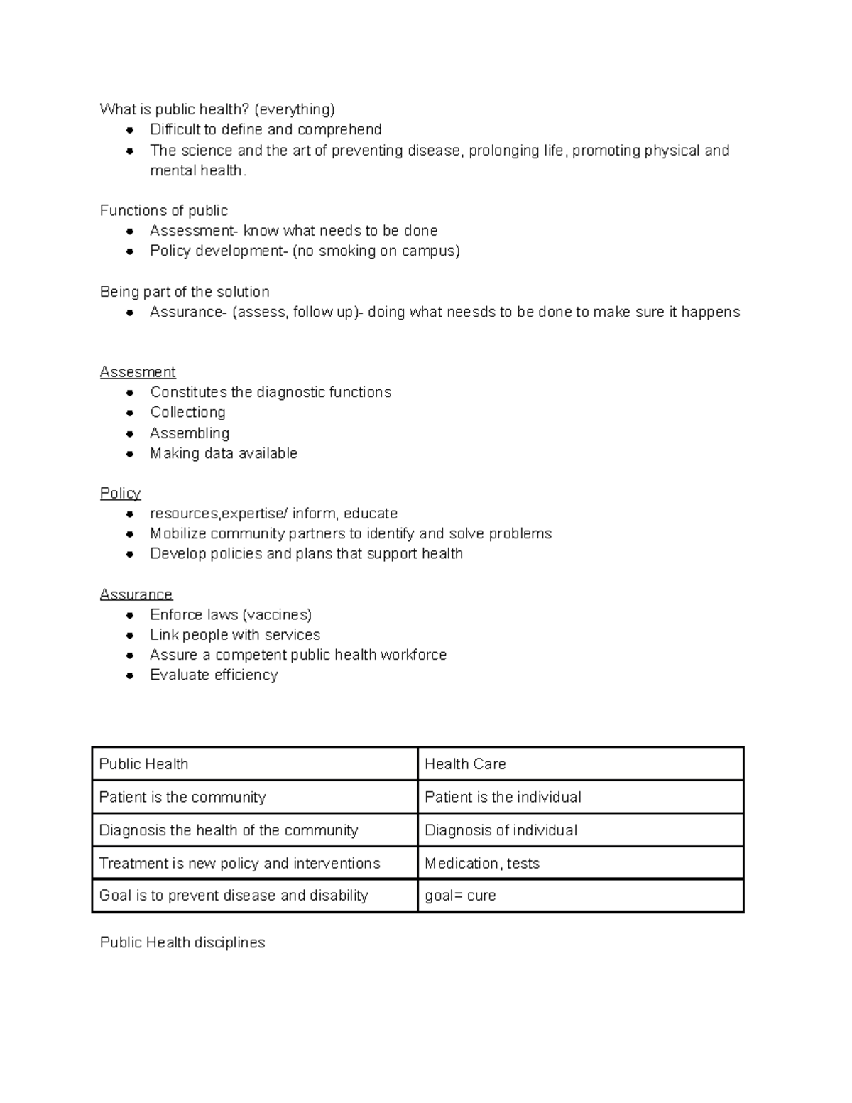 Pub health notes - What is public health? (everything) Difficult to ...