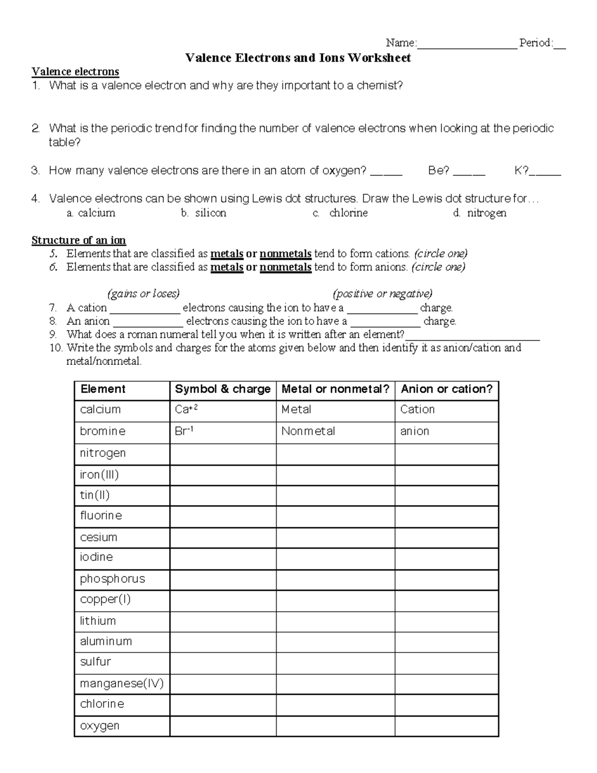 11a. valence electrons and ion worksheet - Name ...
