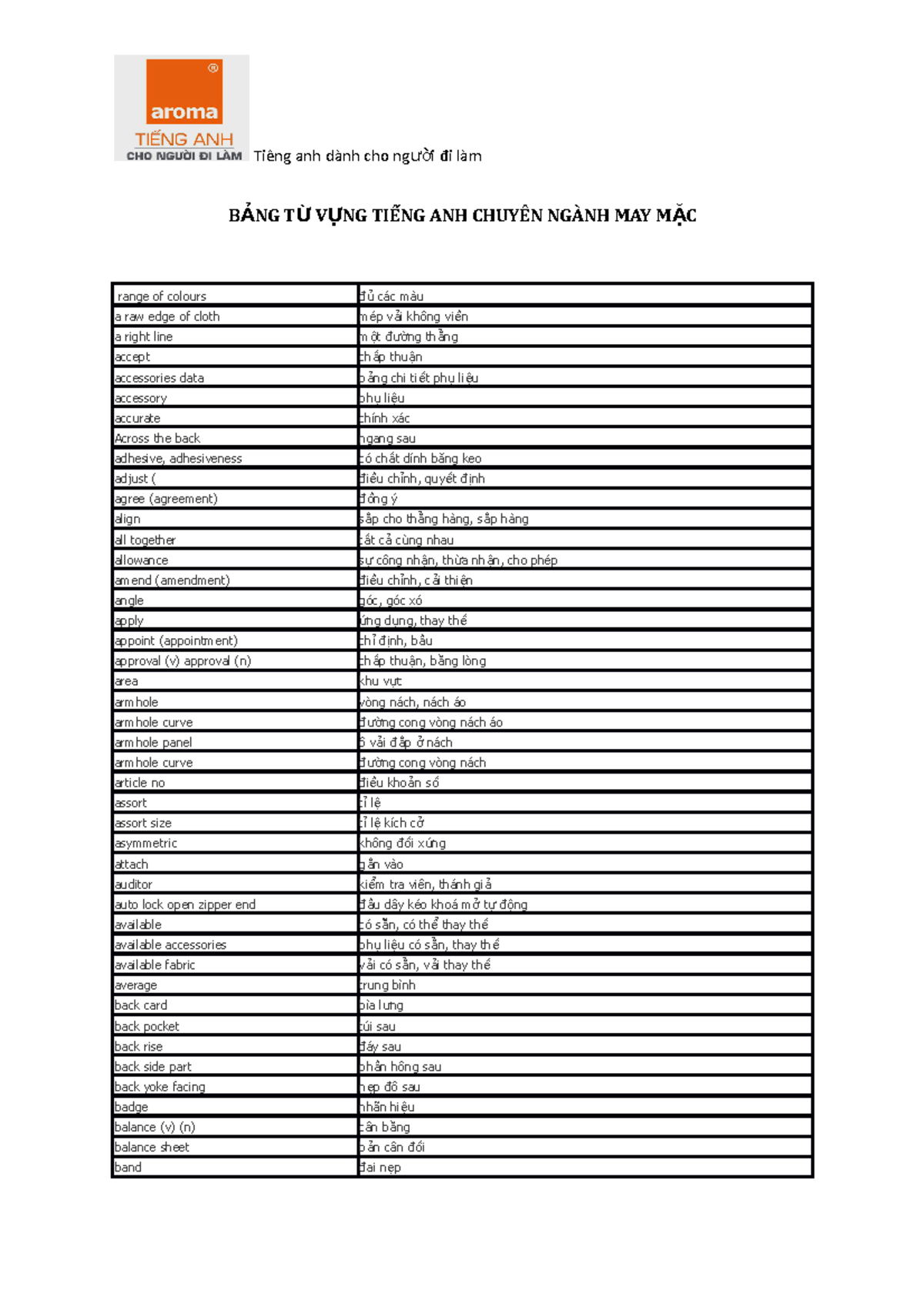 Bang tu vung tieng anh chuyen nganh may mac - Aroma - B ẢNG T Ừ V ỰNG ...