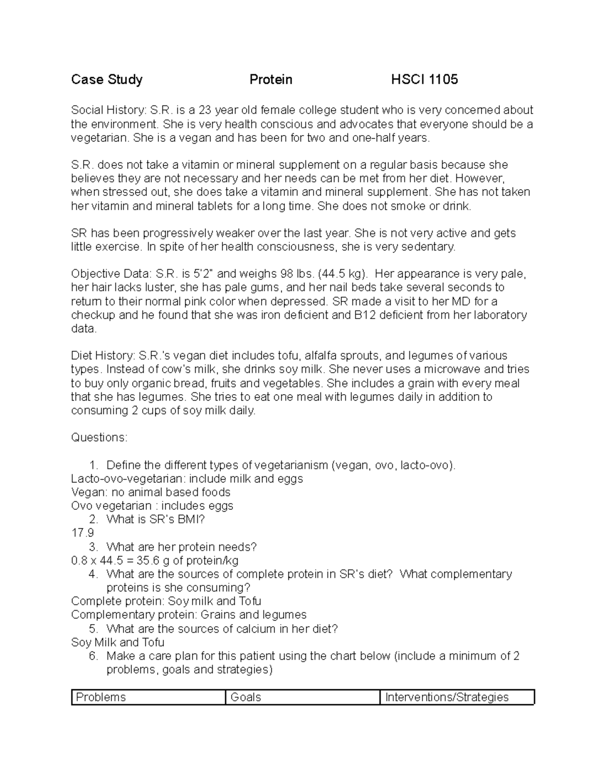 Case+Study+Protein+HSCI+1105 - Case Study Protein HSCI 1105 Social History: S. is a 23 year old ...