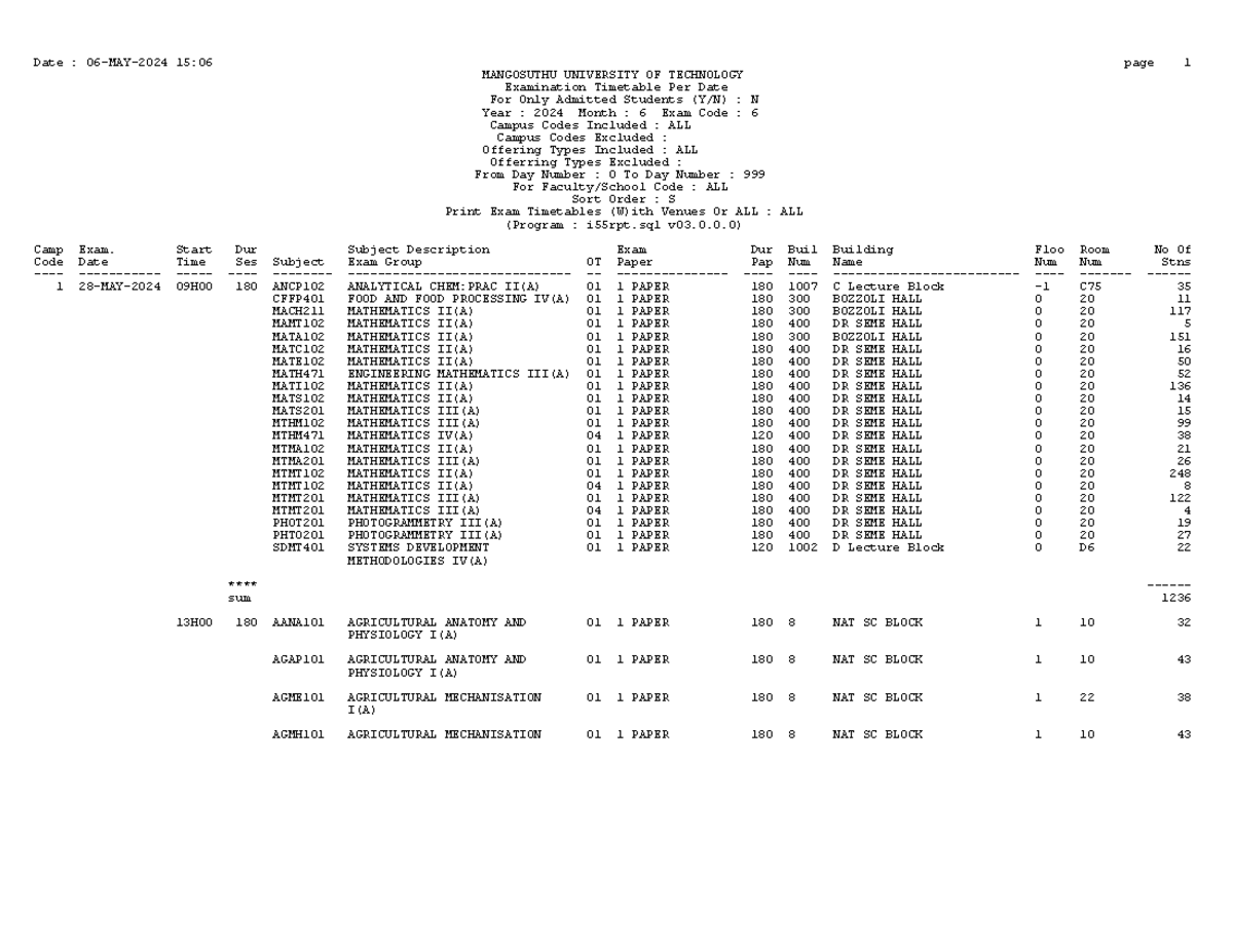 2024 june timetable - JGF6tcy - MANGOSUTHU UNIVERSITY OF TECHNOLOGY ...