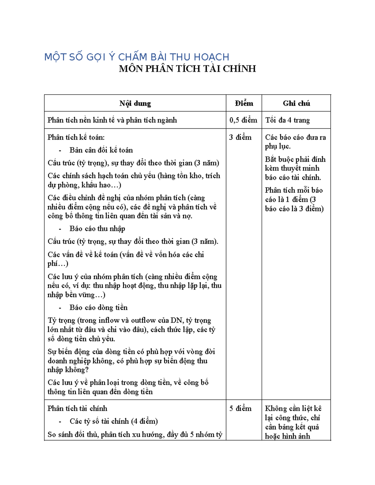 Cau Truc Bai Thu Hoach - cấu trúc bài thu hoạch nhóm - MỘT SỐ GỢI Ý ...