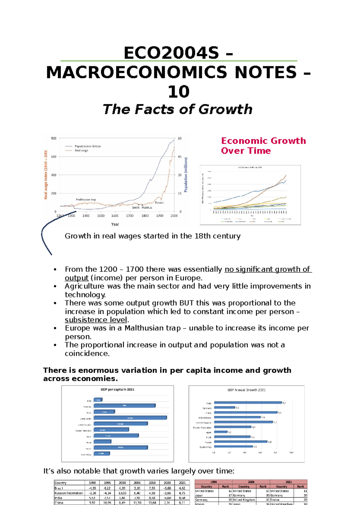 Z Chapter 10 - The Facts of Growth - ECO2004S – MACROECONOMICS NOTES ...