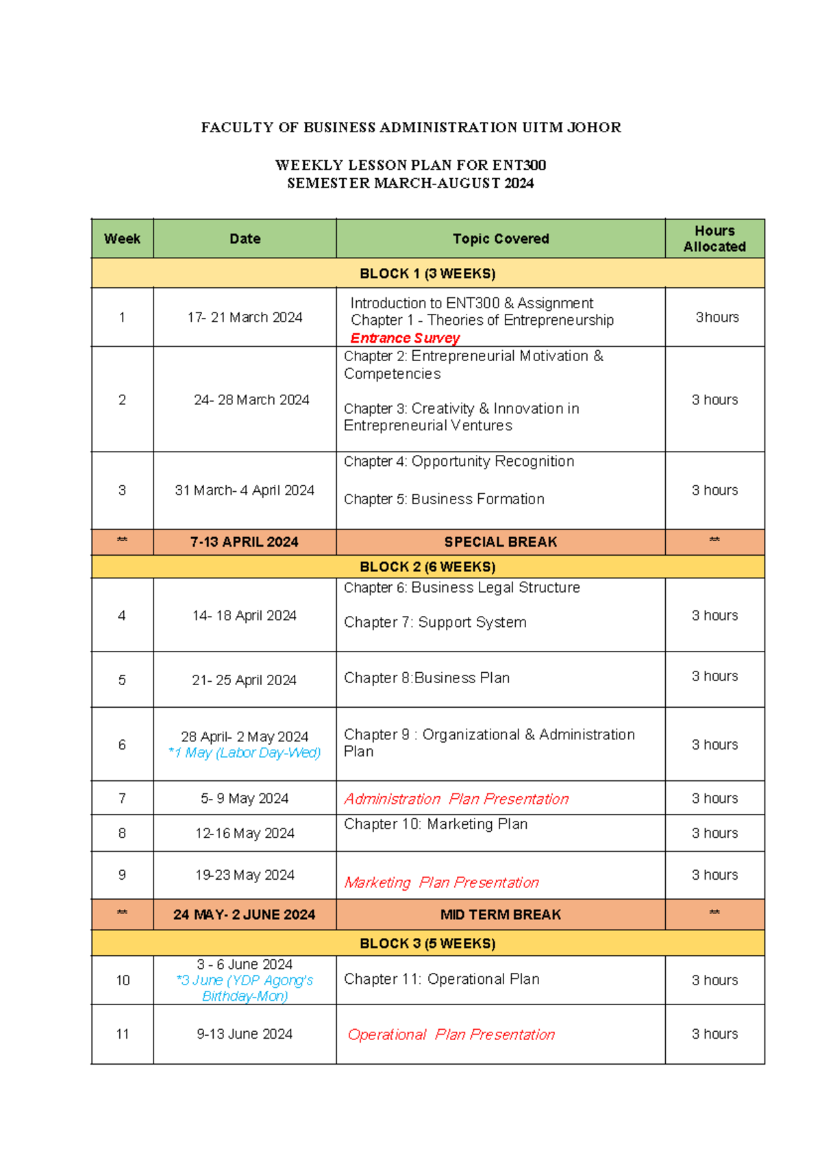 2. ENT300 Lesson PLAN March- August 2024 - FACULTY OF BUSINESS ...