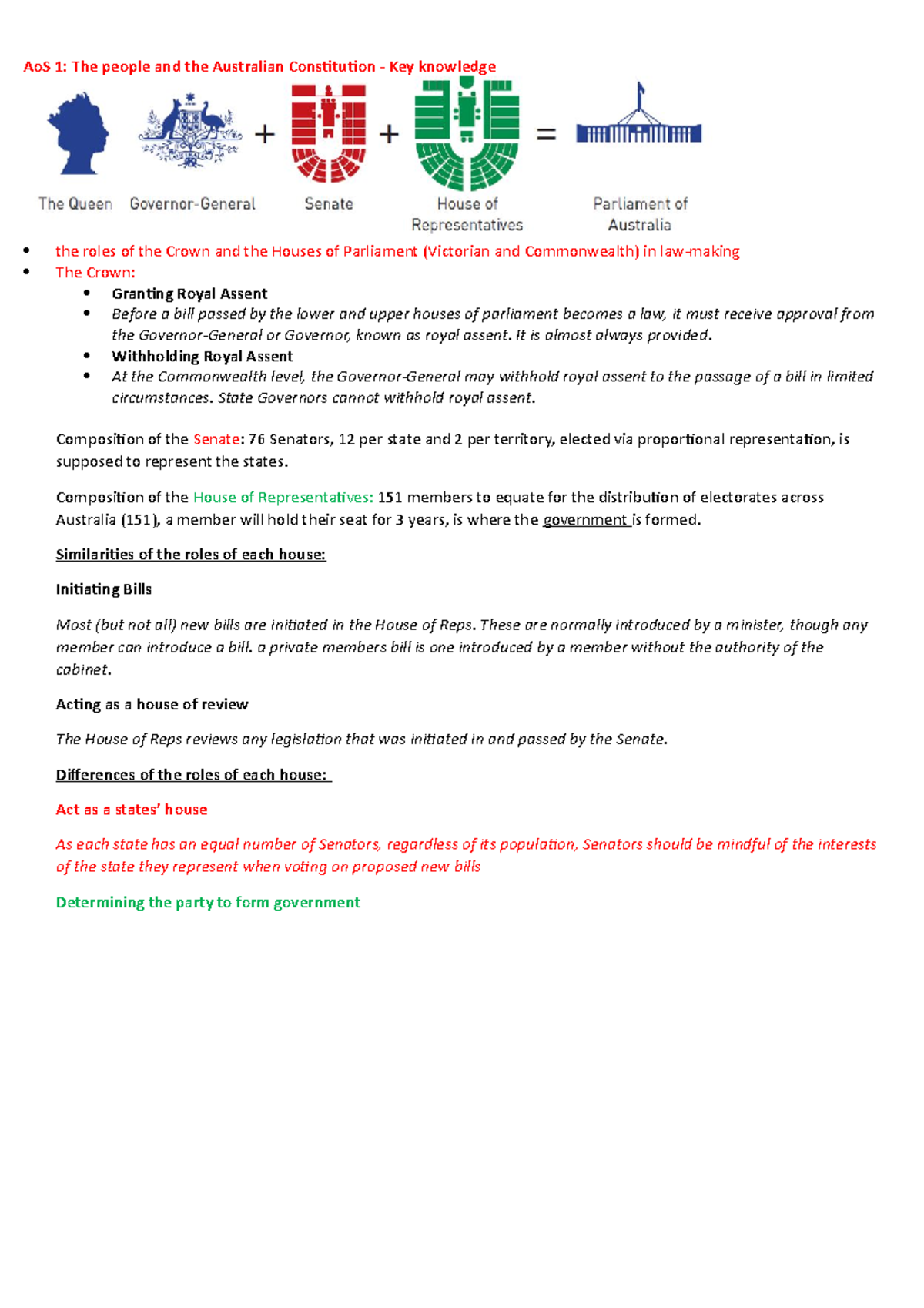AOS 1 summary sheet - AoS 1: The people and the Australian Constitution ...