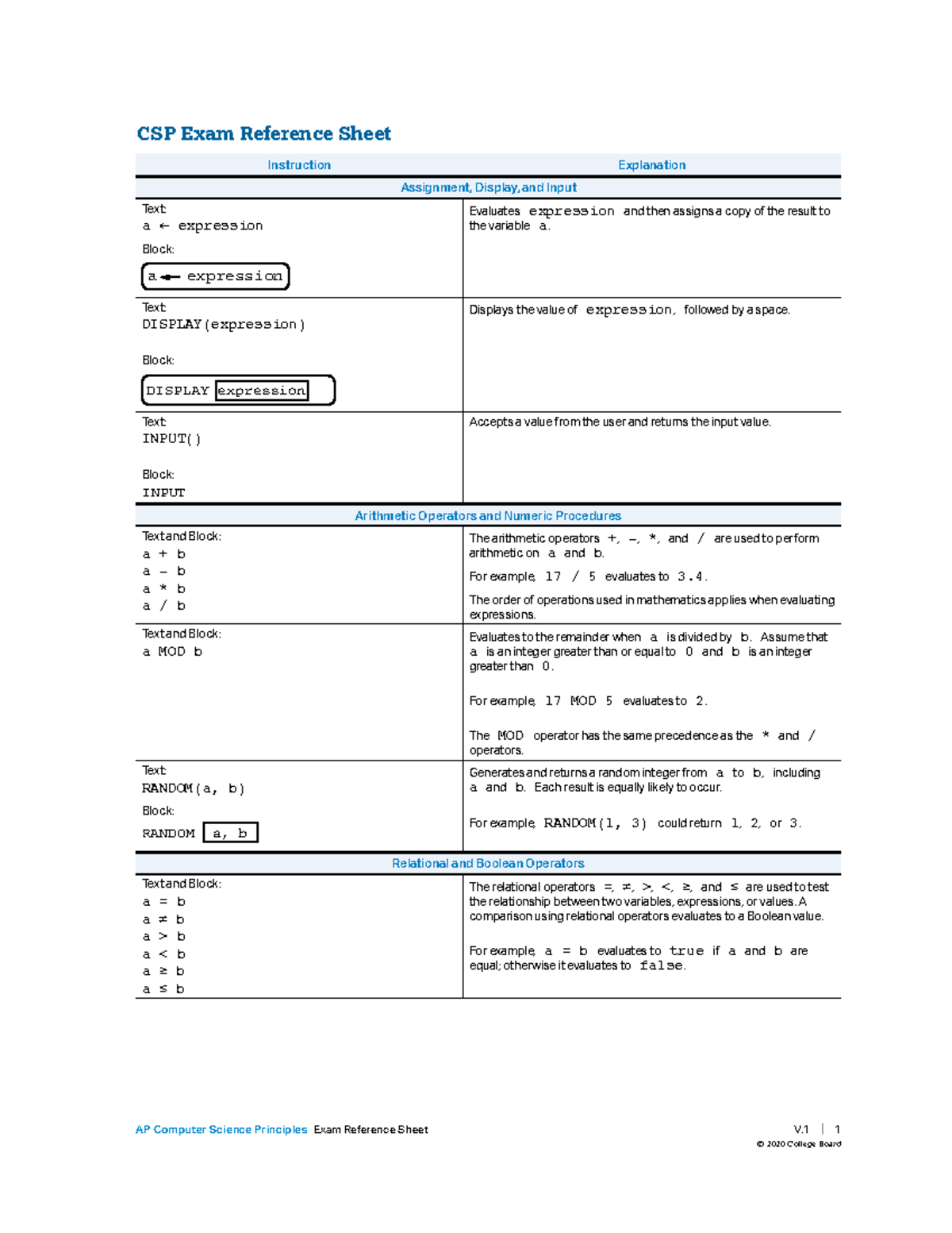 Https:%2Fapcentral ...