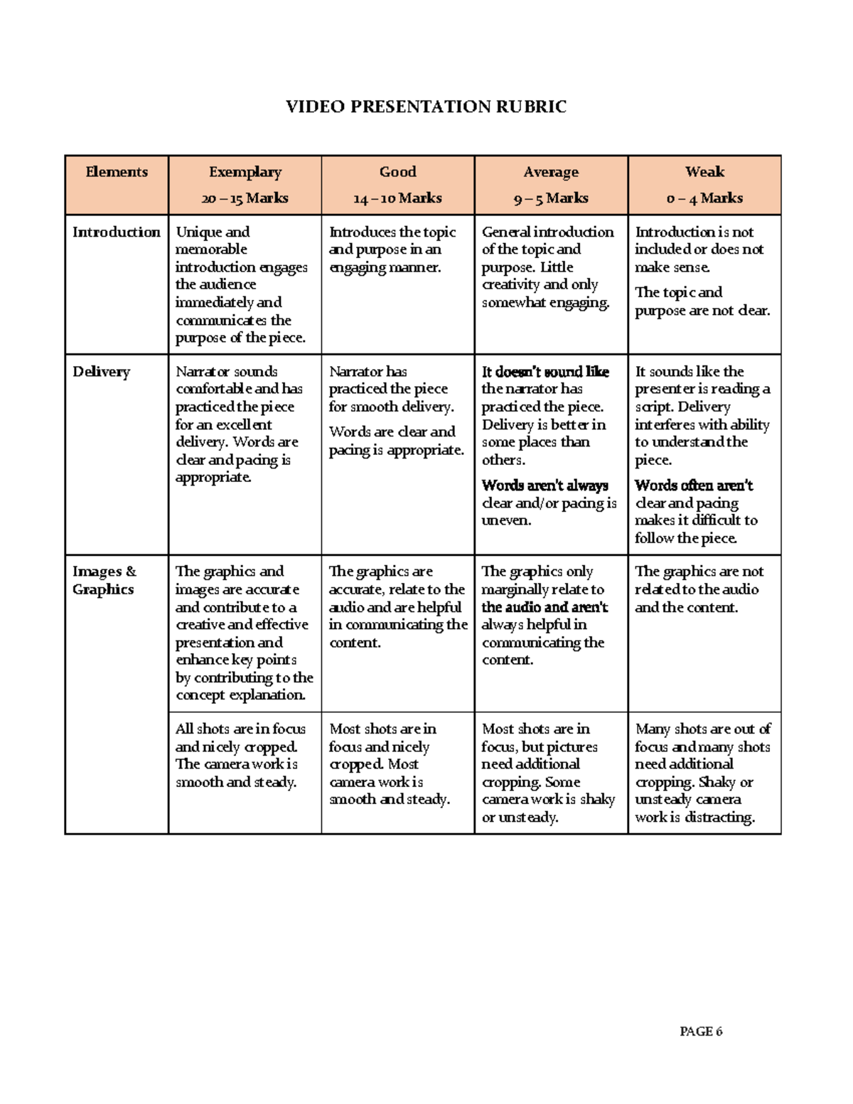 Rubrics Assignments Video Marks - PAGE 6 VIDEO PRESENTATION RUBRIC ...