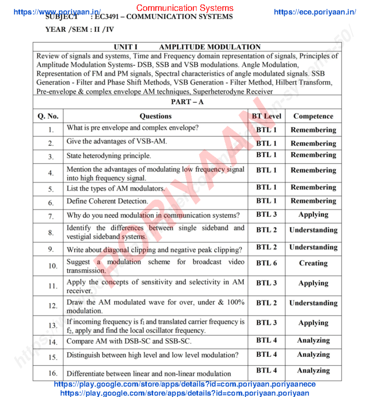 IMQ I II III full - PORIYAAN poriyaan/paper/communication-systems-50 ...