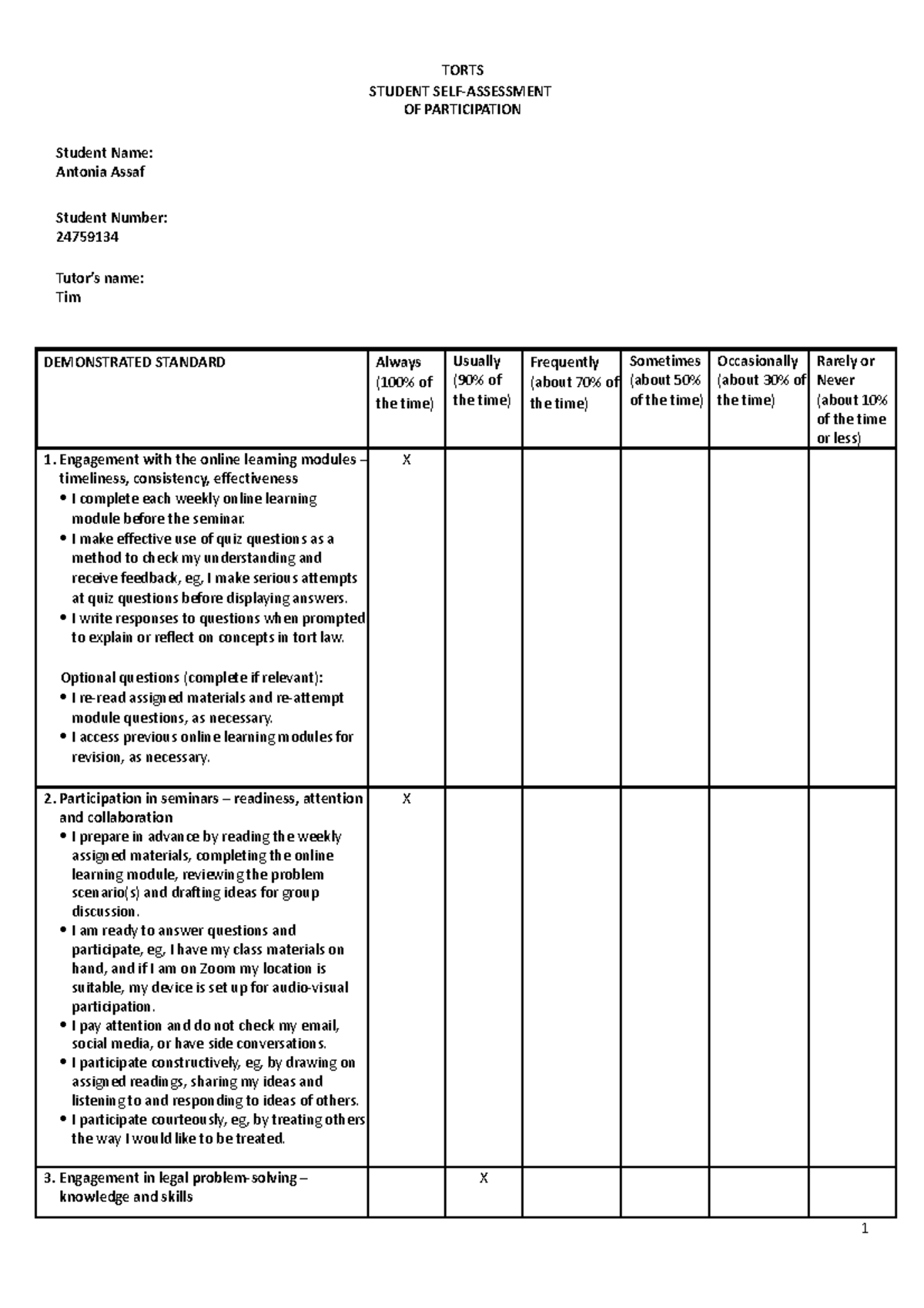 Class Participation - Self-Assessment - TORTS STUDENT SELF-ASSESSMENT ...
