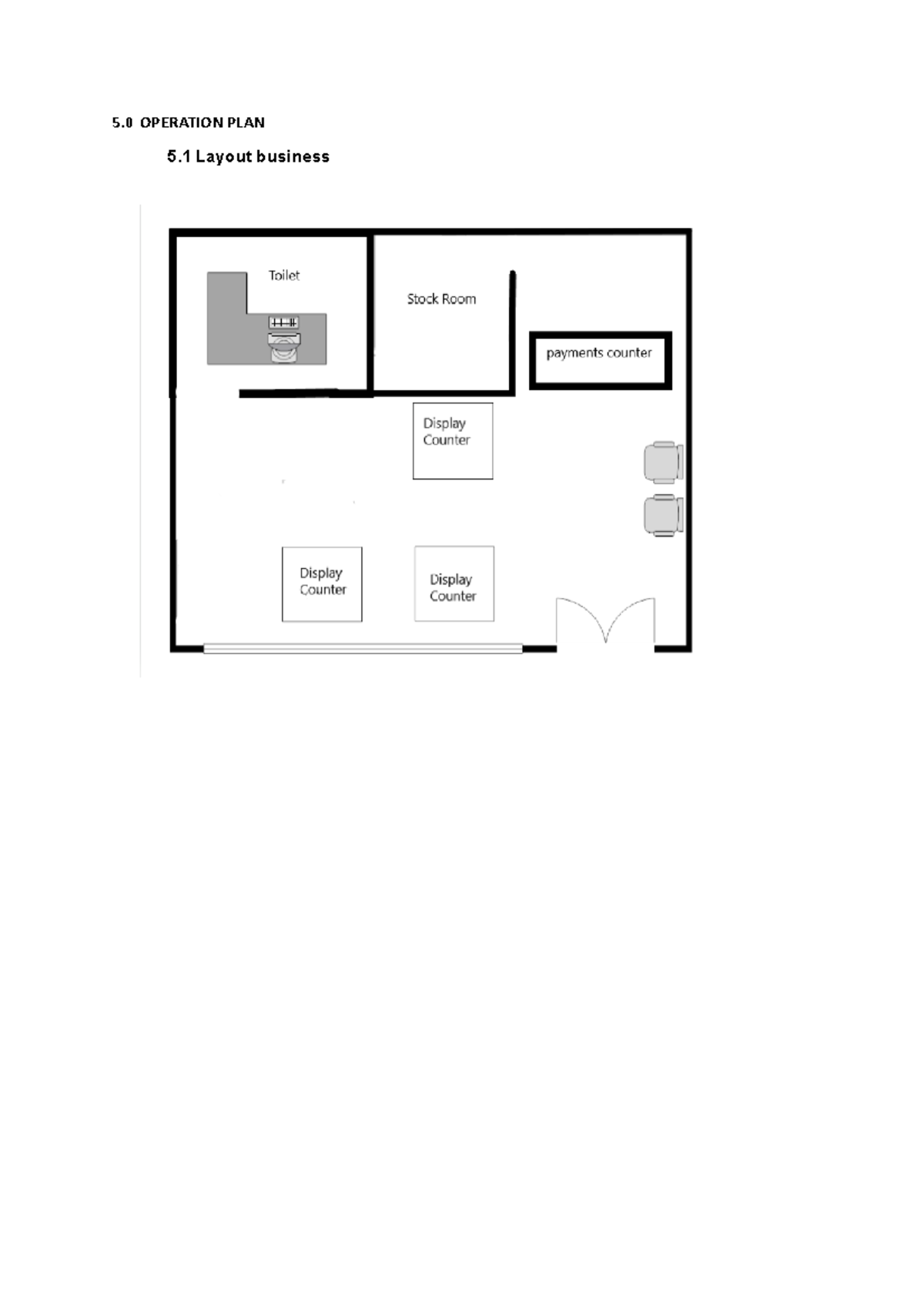 Operation PLAN - 5 OPERATION PLAN 5 Layout business 5 Process of flow K ...