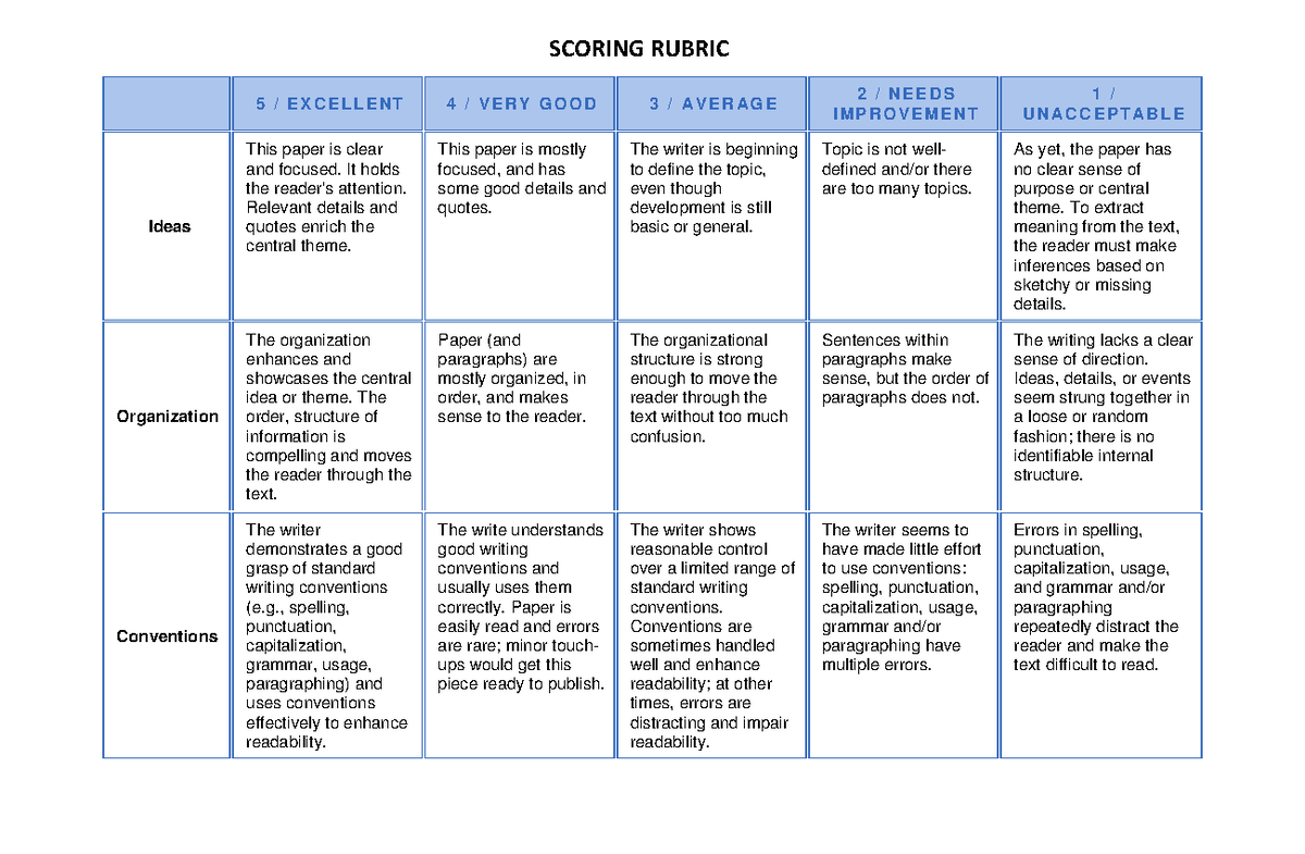 Essay Rubric Essay Rubric Essay Rubric - 5 / E X C E L L E N T 4 / V E ...