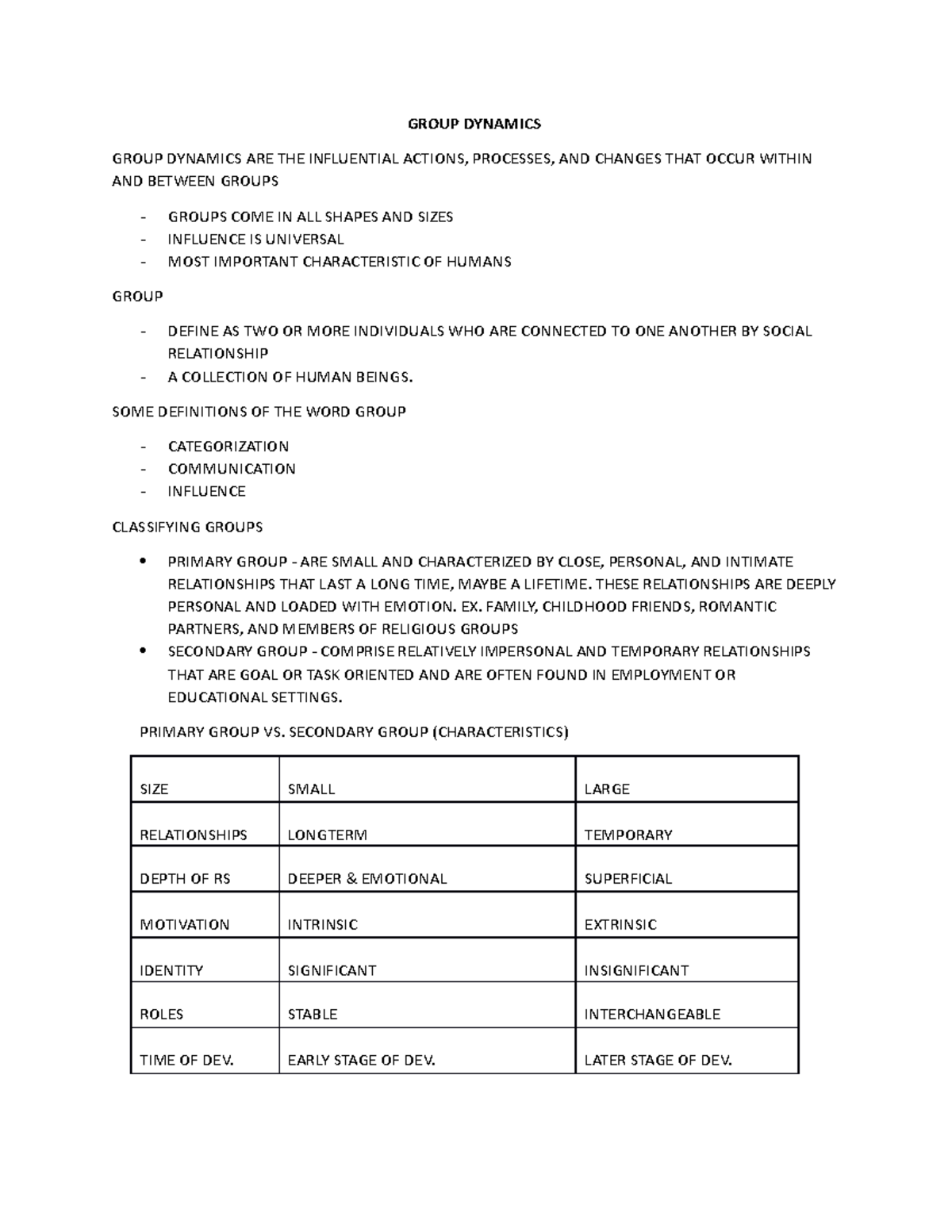Group Dynamics Notes Group Dynamics Group Dynamics Are The