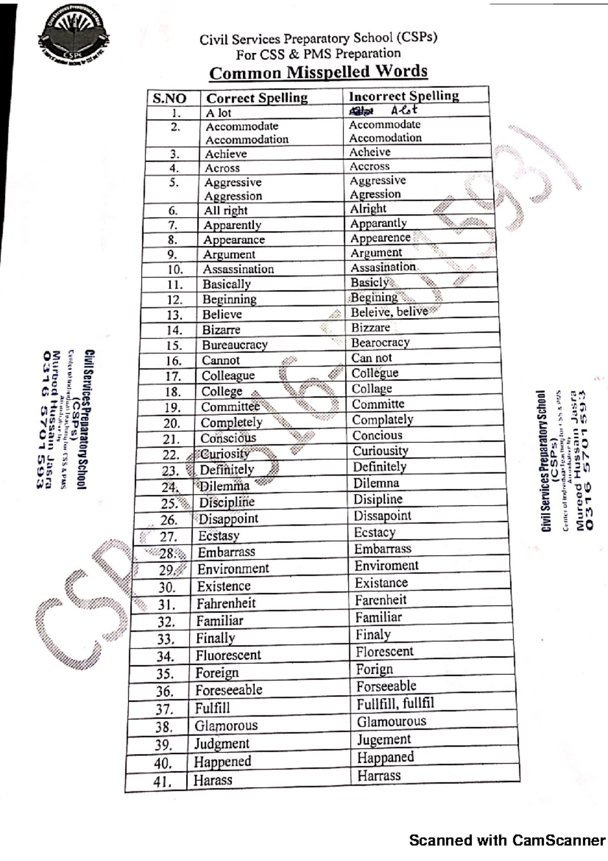 Common Misspelled Words - Reservoir Engineering - Scanned with ...