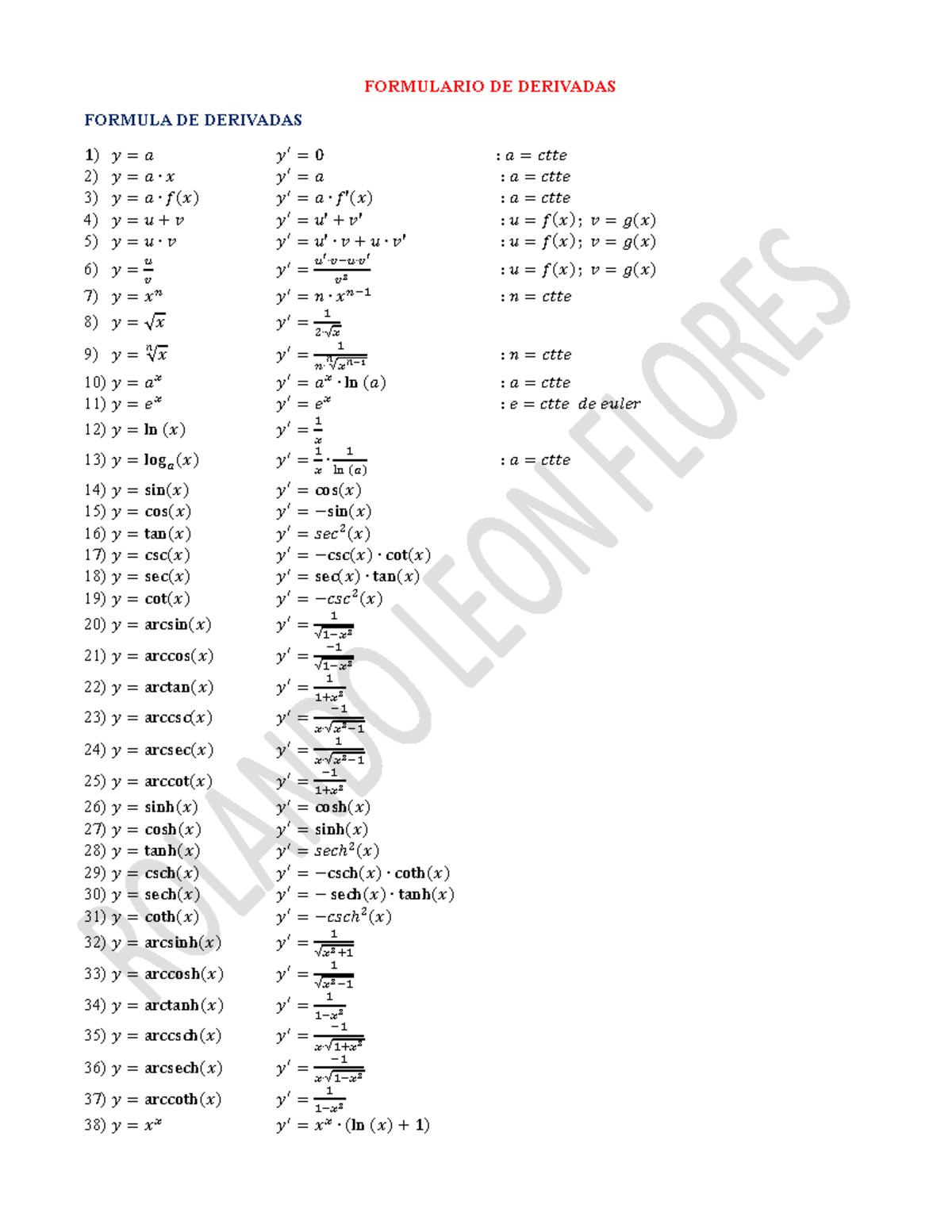 Formulario Derivadas - FORMULARIO DE DERIVADAS FORMULA DE DERIVADAS 1 ...