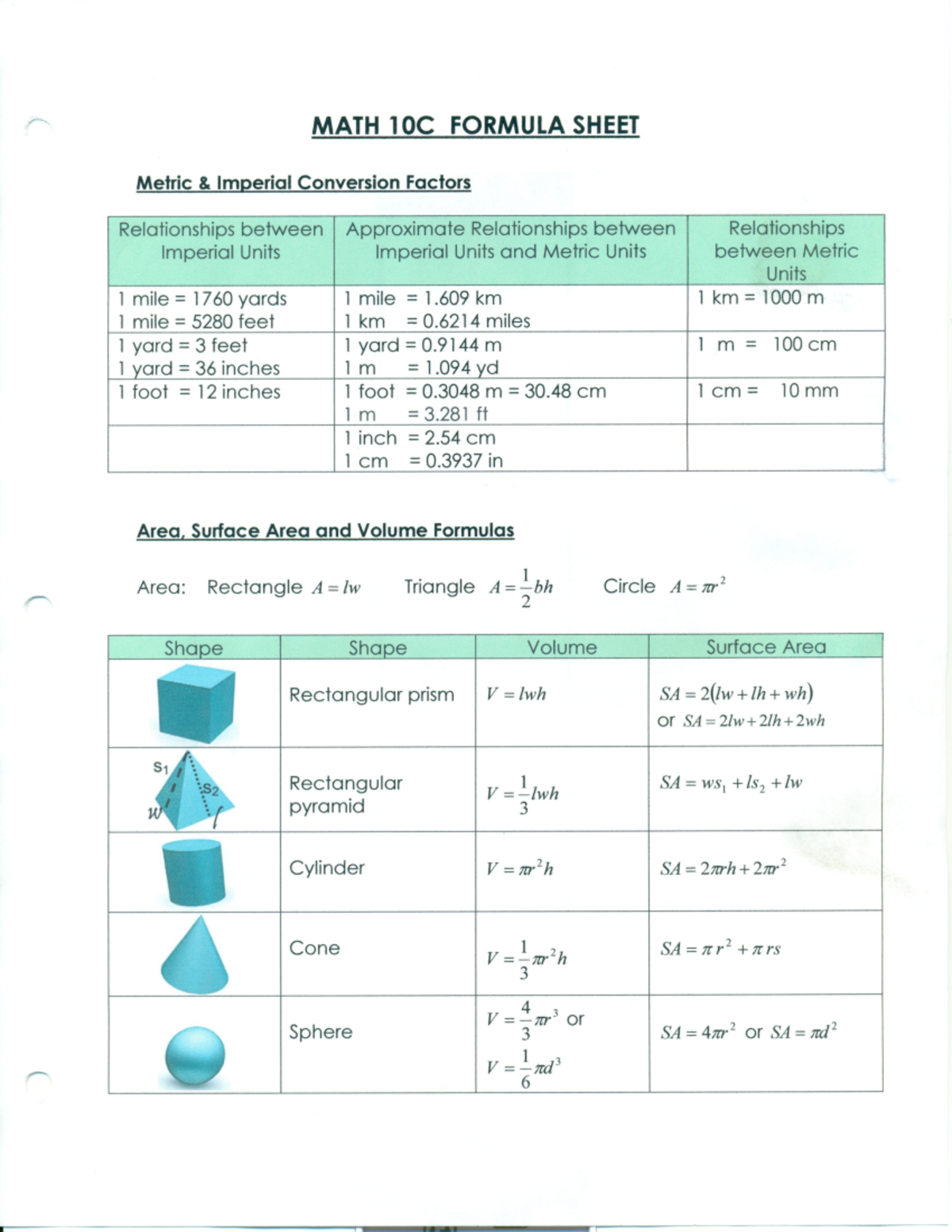 Math 10c - Summary Algebra and Trigonometry - Math 0130 - Studocu