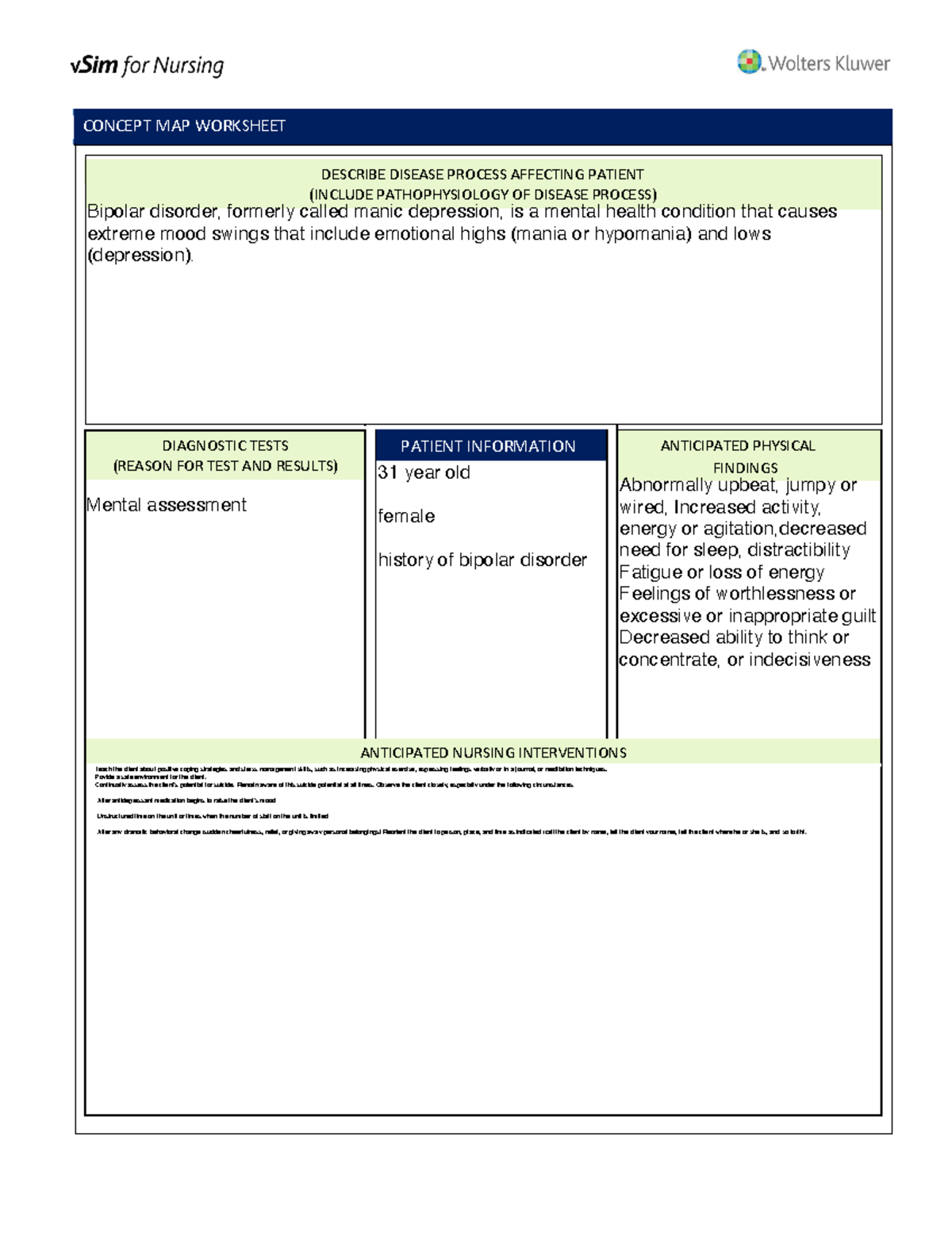 V Simulation Concept map worksheet 041620 - DESCRIBE DISEASE PROCESS ...