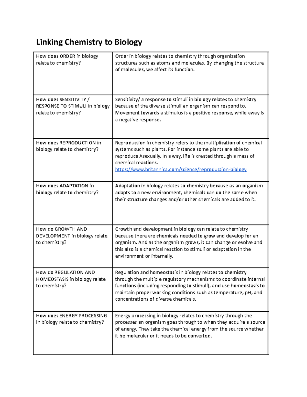 Completed- Copy of Linking Chemistry to Biology - Linking Chemistry to ...