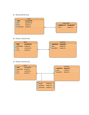 Assignment2 database - a. A book is identified by its ISBN number, and ...