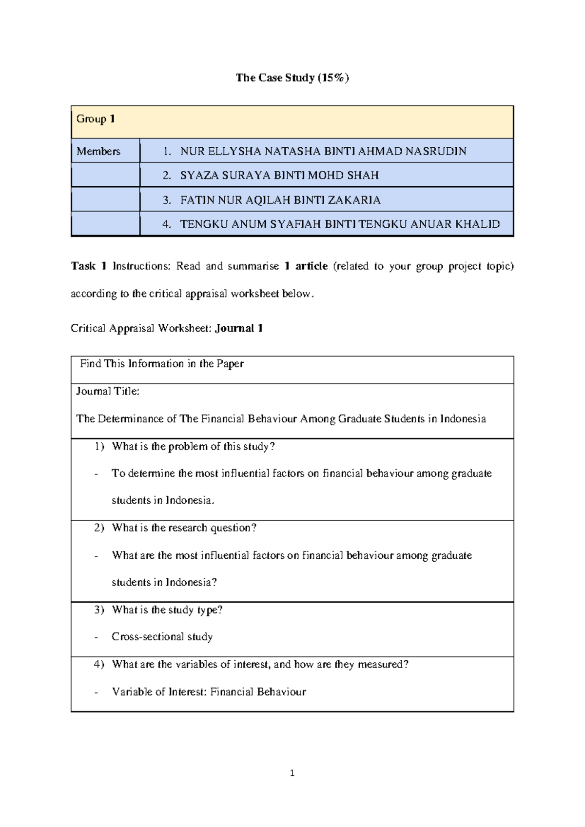 STA220 CASE STUDY - The Case Study (15%) Group 1 Members 1. NUR ELLYSHA ...