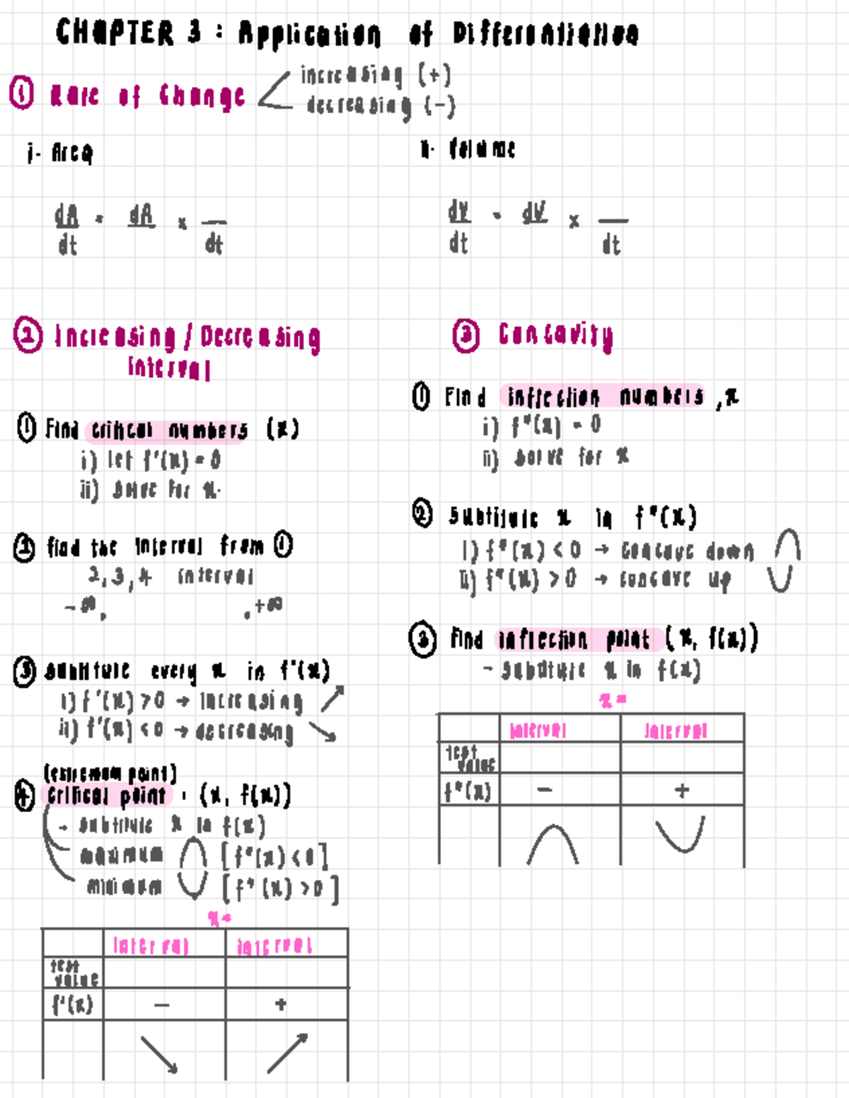 3.1 Related Rates - CHAPTER 3 : Application of Differentiation ① Rate ...