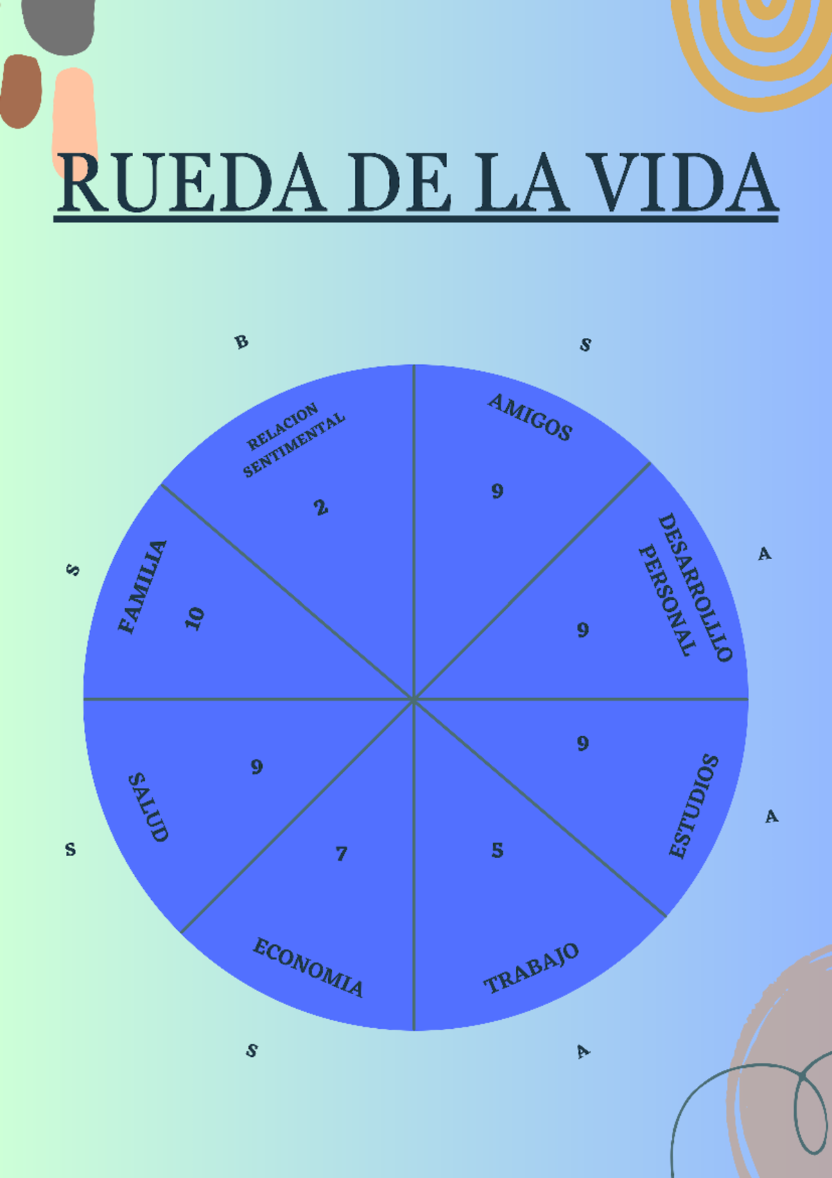 IVU Actividad 4 Jordan Calderon Cox - IVU- Administración - Studocu