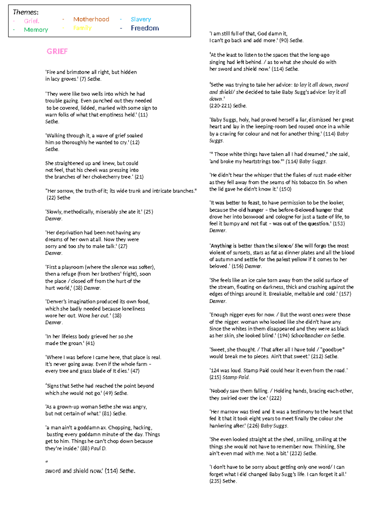 Beloved quote bank - GRIEF ‘Fire and brimstone all right, but hidden in ...