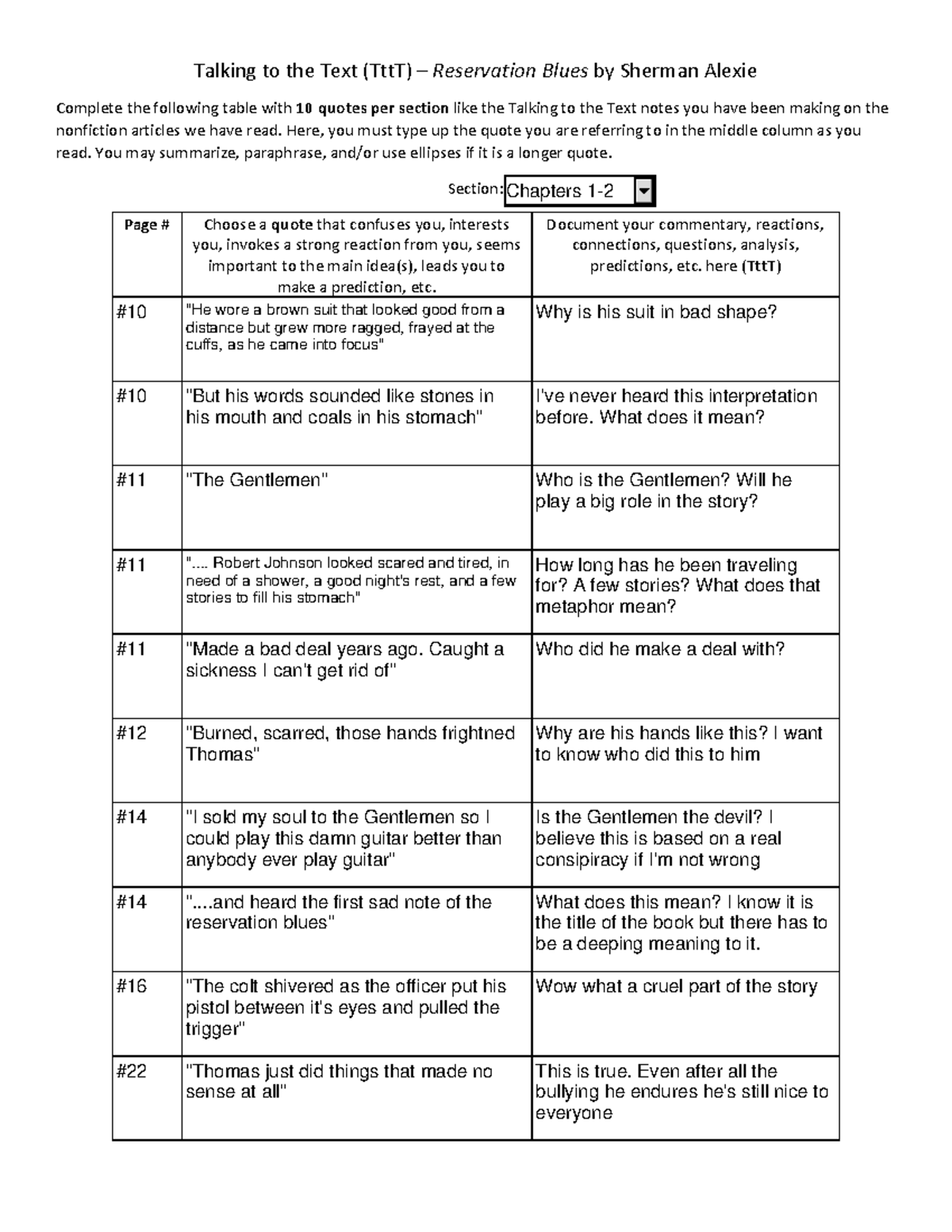 RB Talking to the Text - Talking to the Text (TttT) – Reservation Blues ...