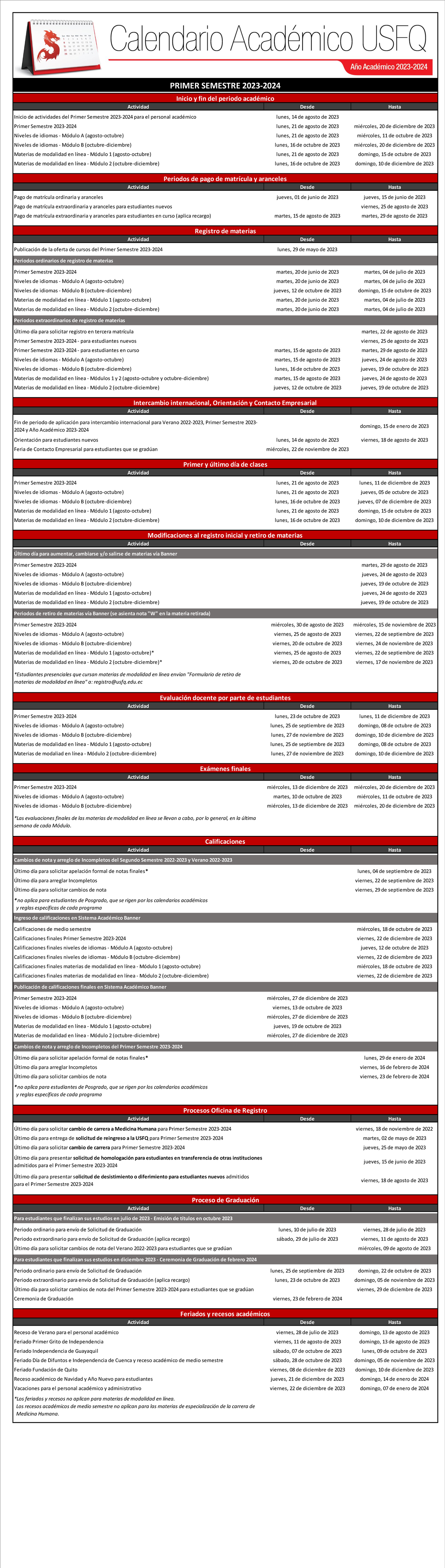 Calendario academico primer semestre 2023 2024 sep 06 2023 - PRIMER ...