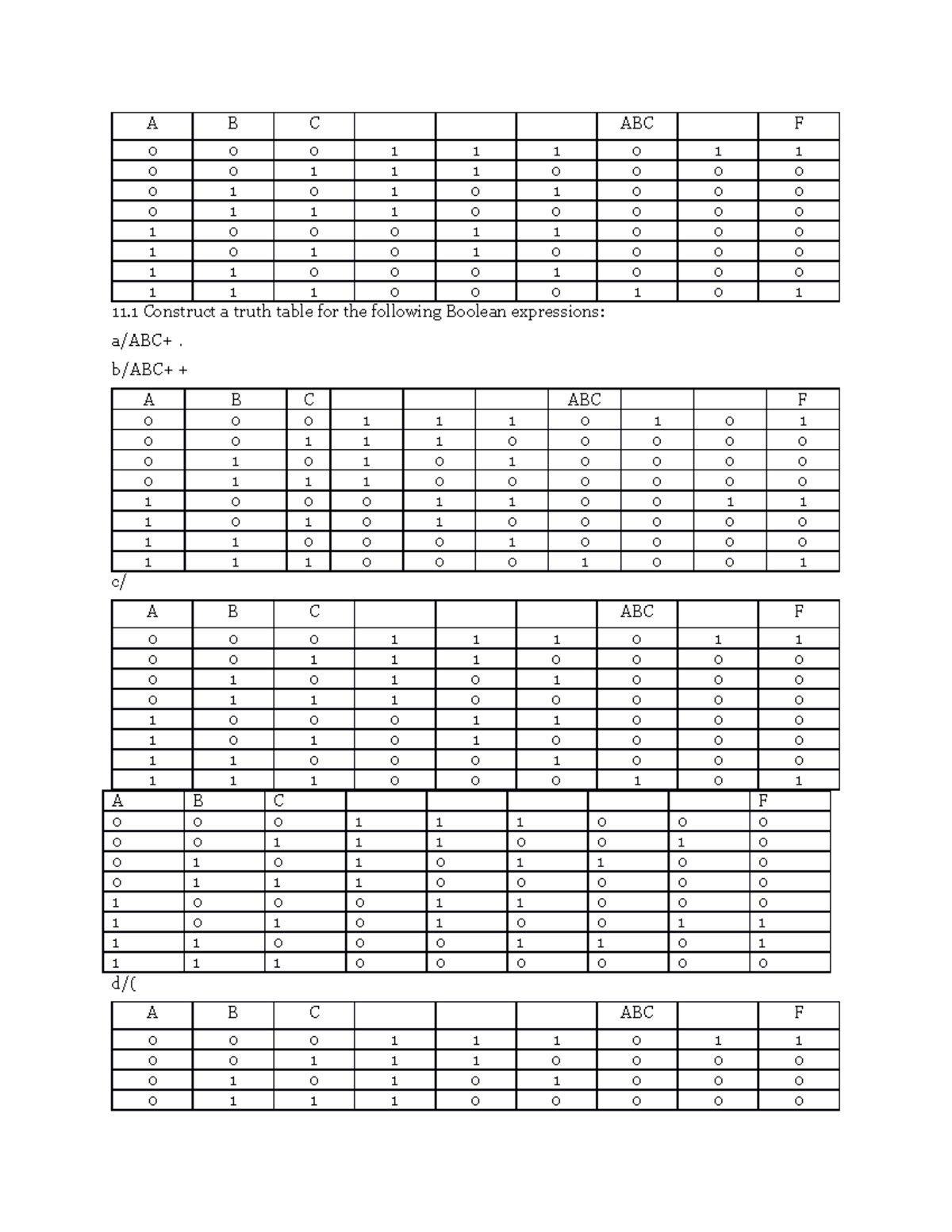 A Hay A B C Abc F 11 Construct A Truth Table For The Following Boolean Expressions A Abc